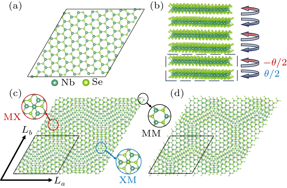Three-dimensional flat bands and possible interlayer triplet pairing ...