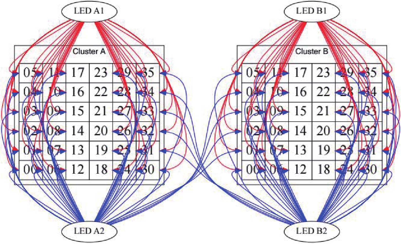 Chapter 1 LHAASO Instruments and Detector technology - IOPscience