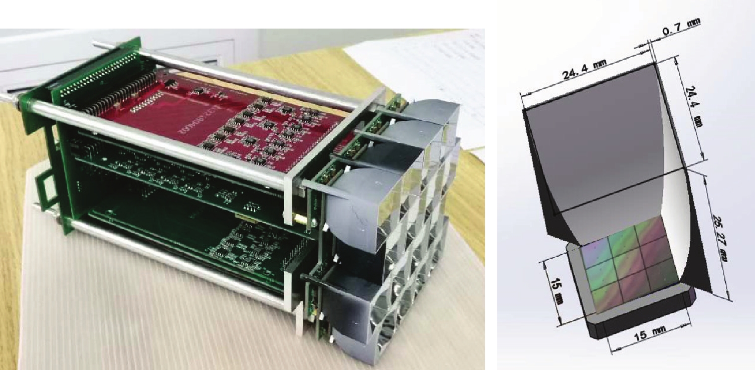 Chapter 1 LHAASO Instruments and Detector technology - IOPscience
