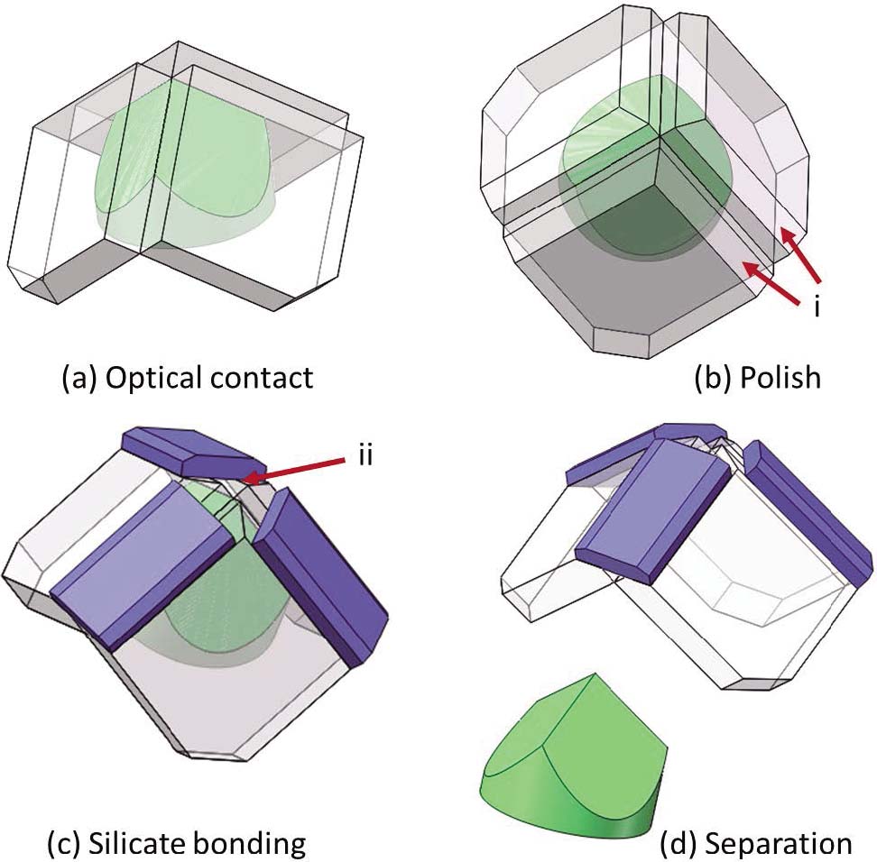 Manufacture of a hollow corner cube retroreflector for next generation ...