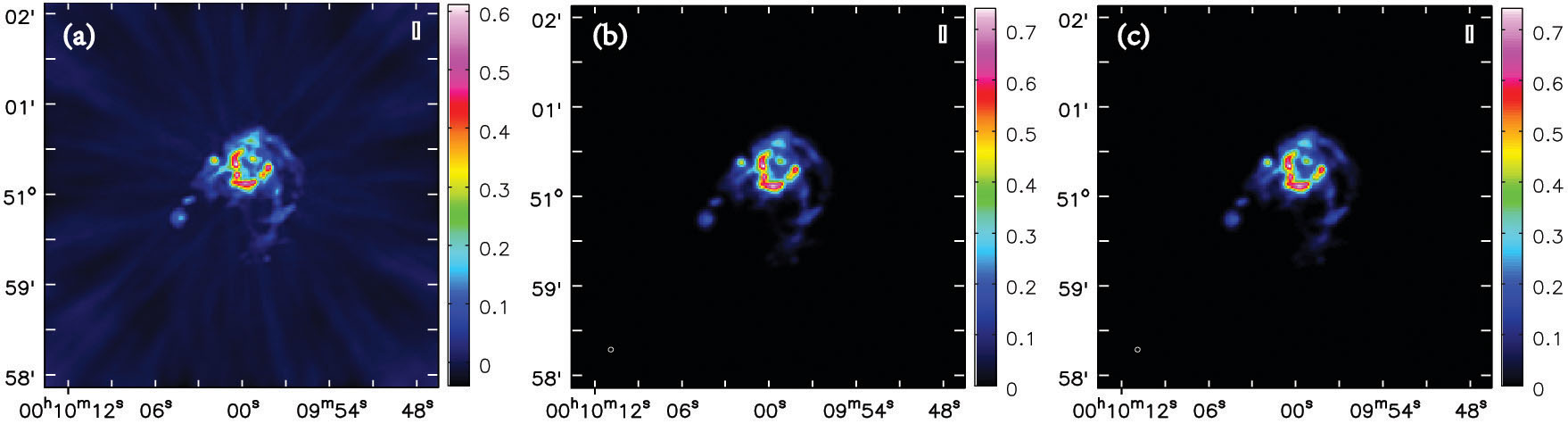 An adaptive loop gain selection for CLEAN deconvolution algorithm - IOPscience