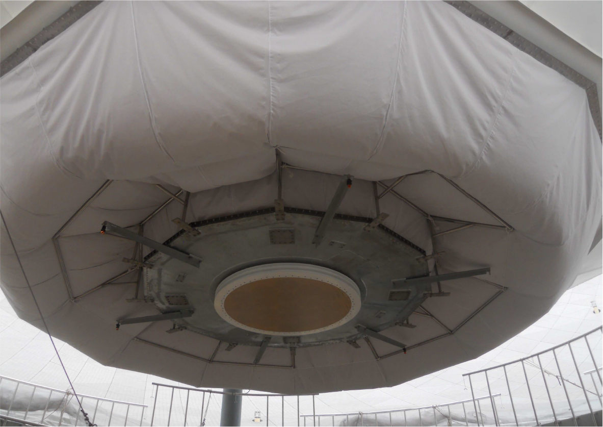 FAST VLBI: current status and future plans - IOPscience
