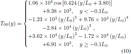 The Ellerman bomb and ultraviolet burst triggered successively by an ...