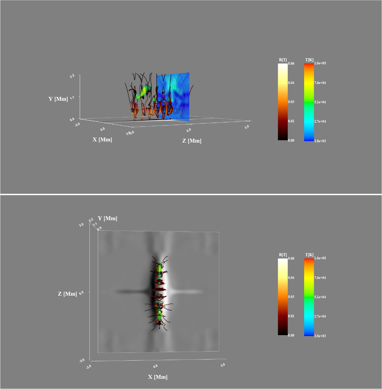 The Ellerman bomb and ultraviolet burst triggered successively by an ...