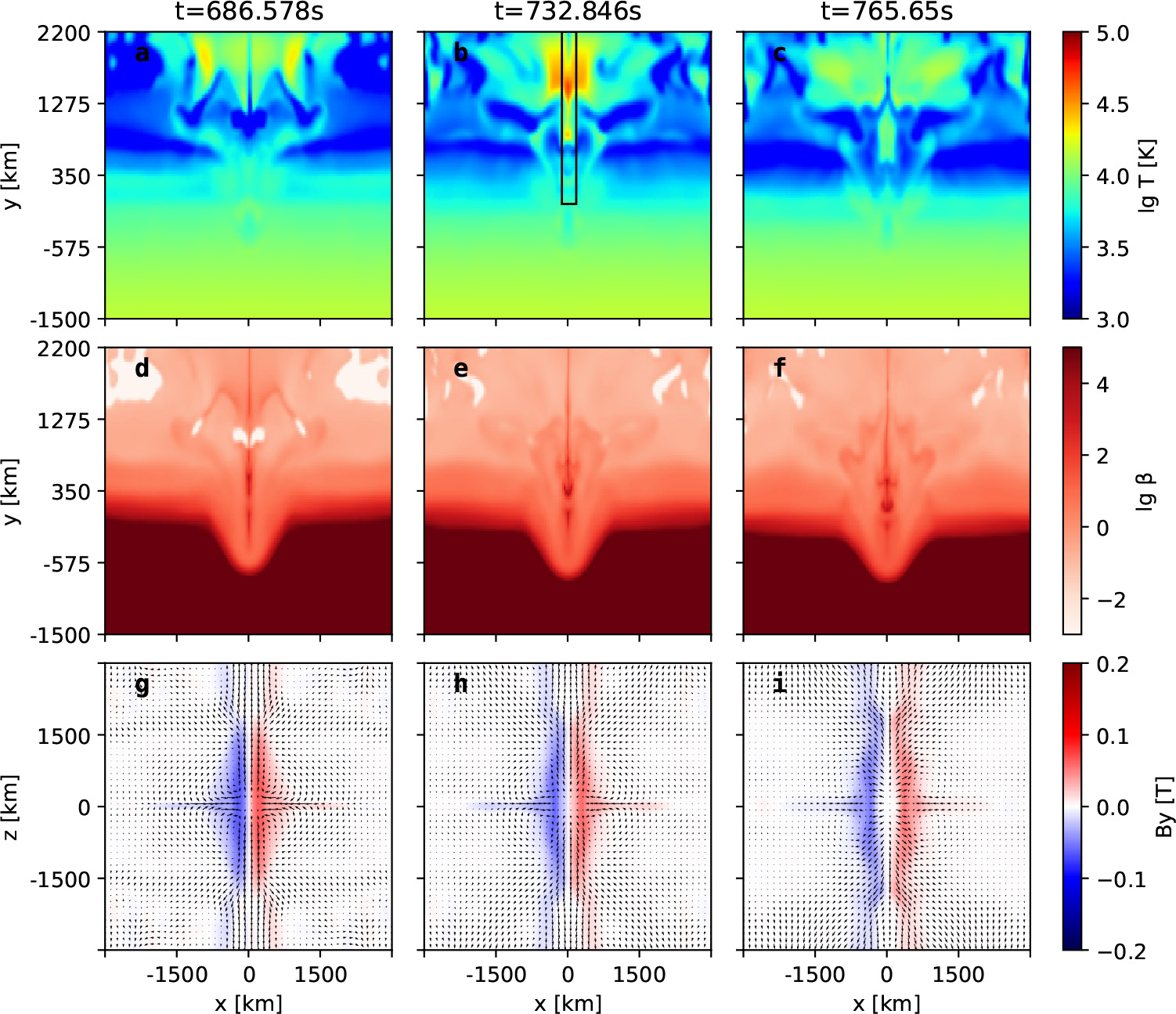 The Ellerman bomb and ultraviolet burst triggered successively by an ...