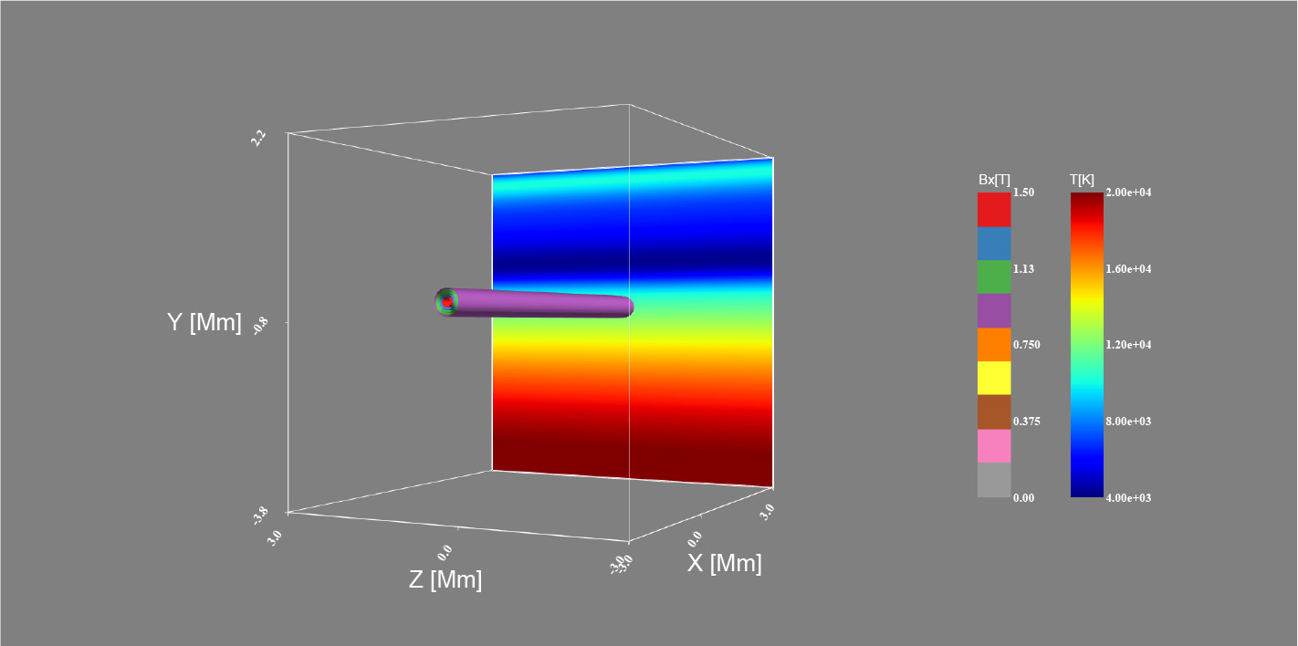 The Ellerman bomb and ultraviolet burst triggered successively by an ...