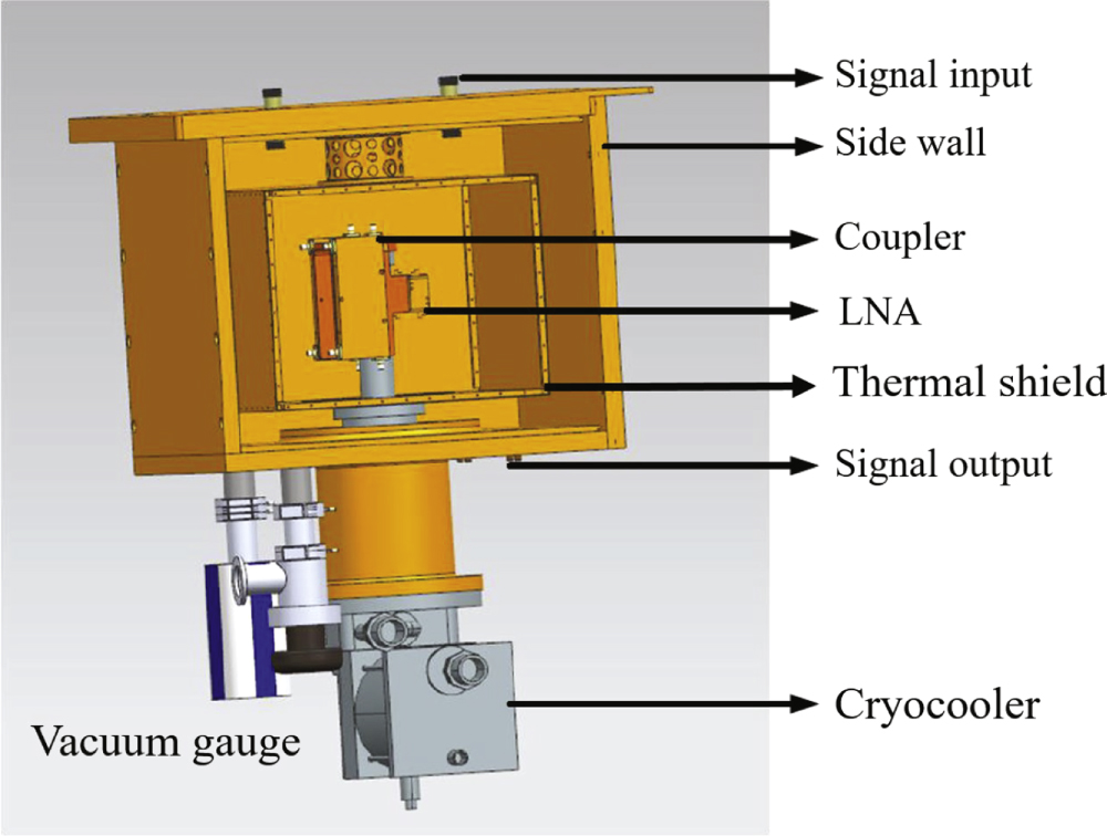 An Ultra-wide Bandwidth Low-frequency Radio Astronomical Cryogenic ...