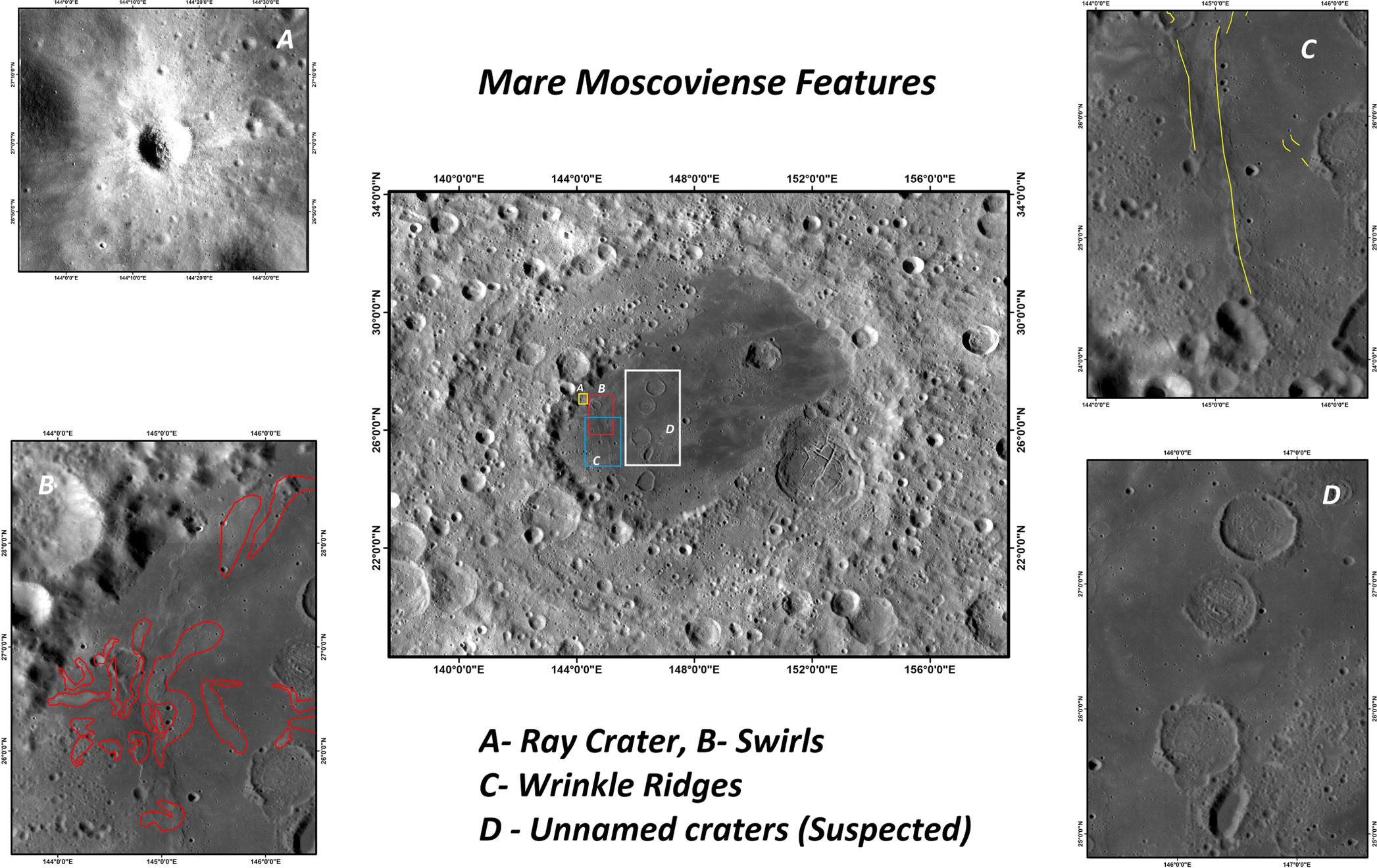 Mapping of Compositional Diversity and Chronological Ages of Lunar ...