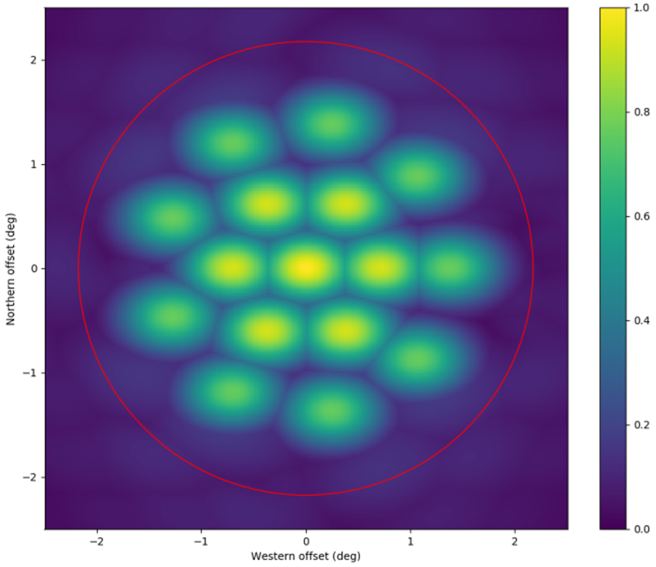 A Fast Radio Burst Backend for the Tianlai Dish Pathfinder Array ...