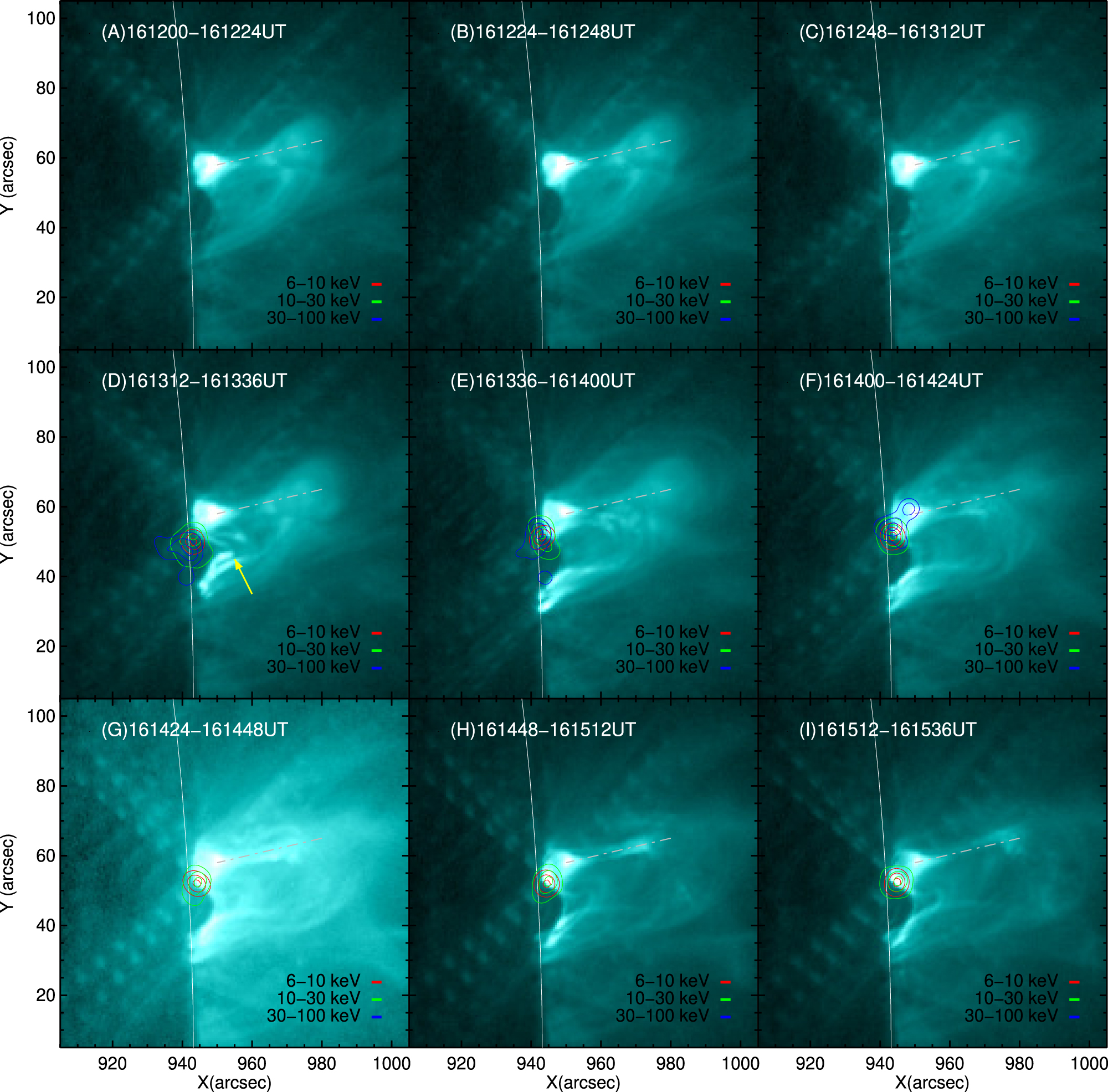 X-Ray Fine Structure of a Limb Solar Flare Revealed by Insight-HXMT ...