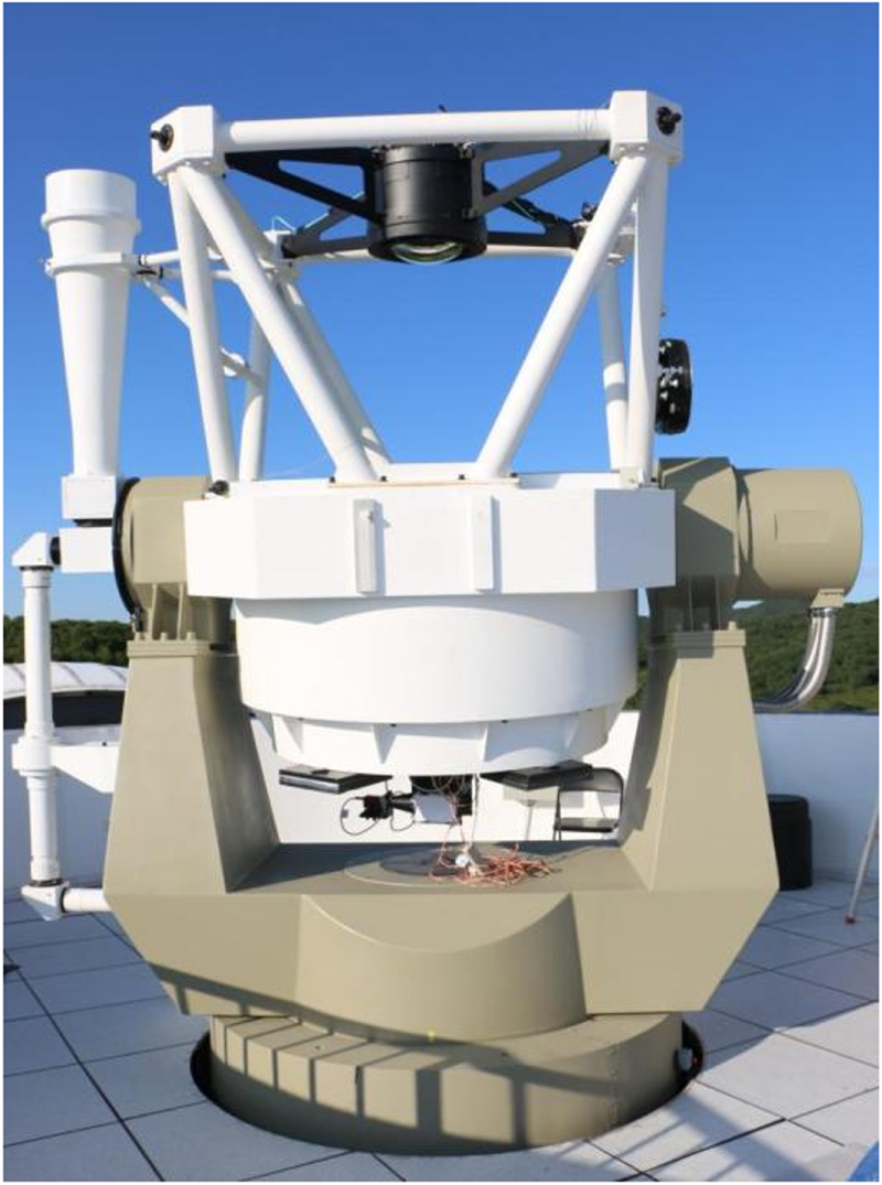 The Simultaneous Three-channel Multicolor CCD Photometric System of the ...