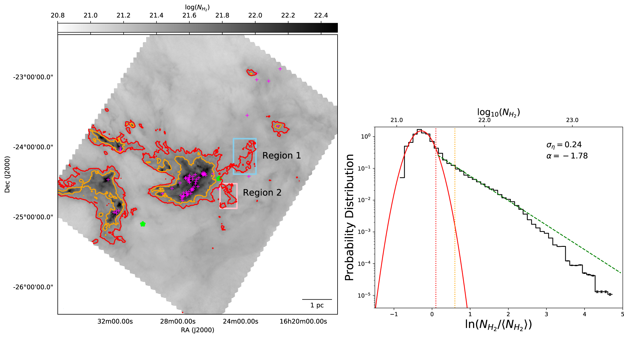 Can Turbulent, High-density Gas Form Stars in Molecular Clouds: A Case ...