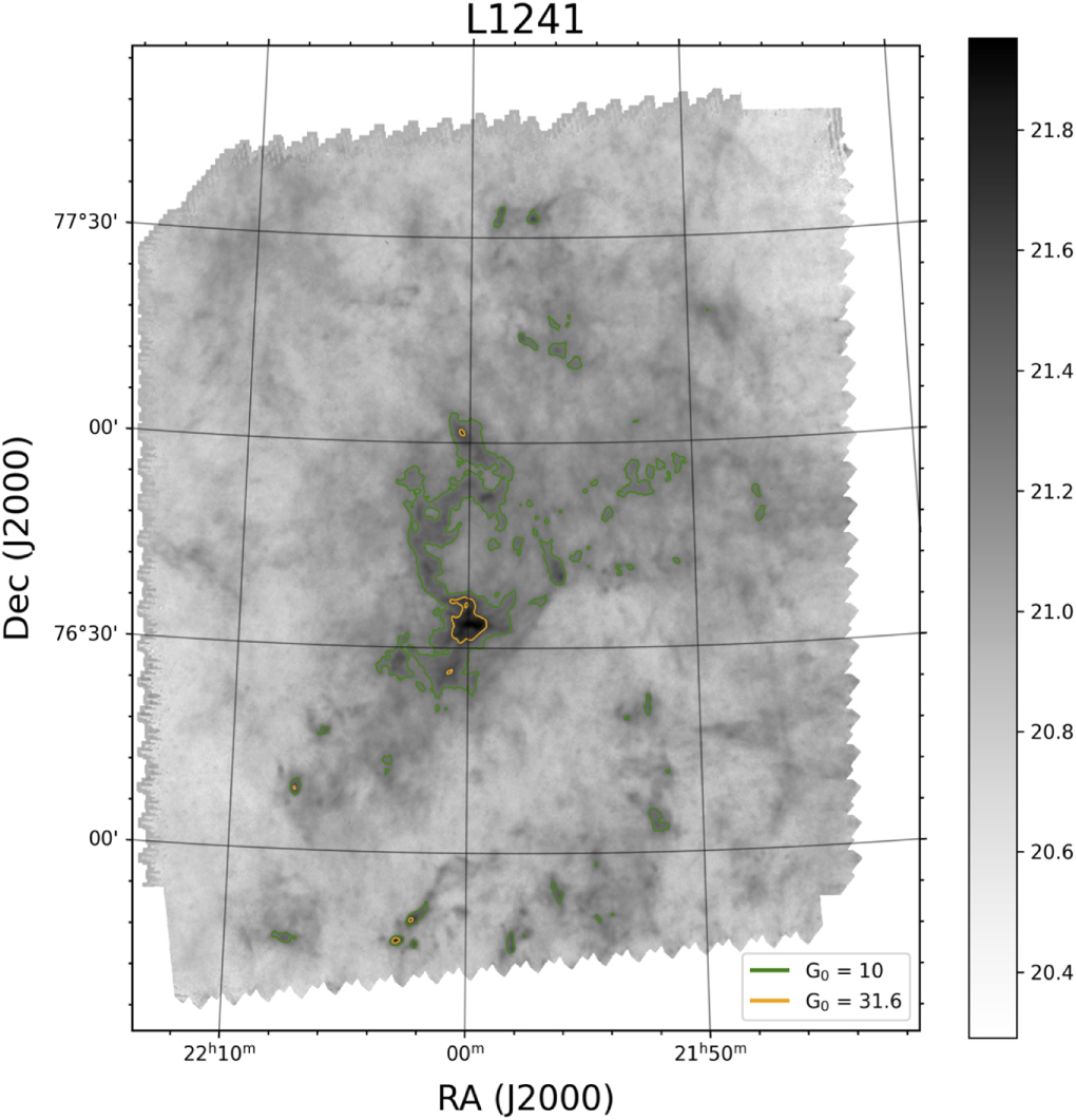 The Distribution of UV Radiation Field in the Molecular Clouds of Gould ...