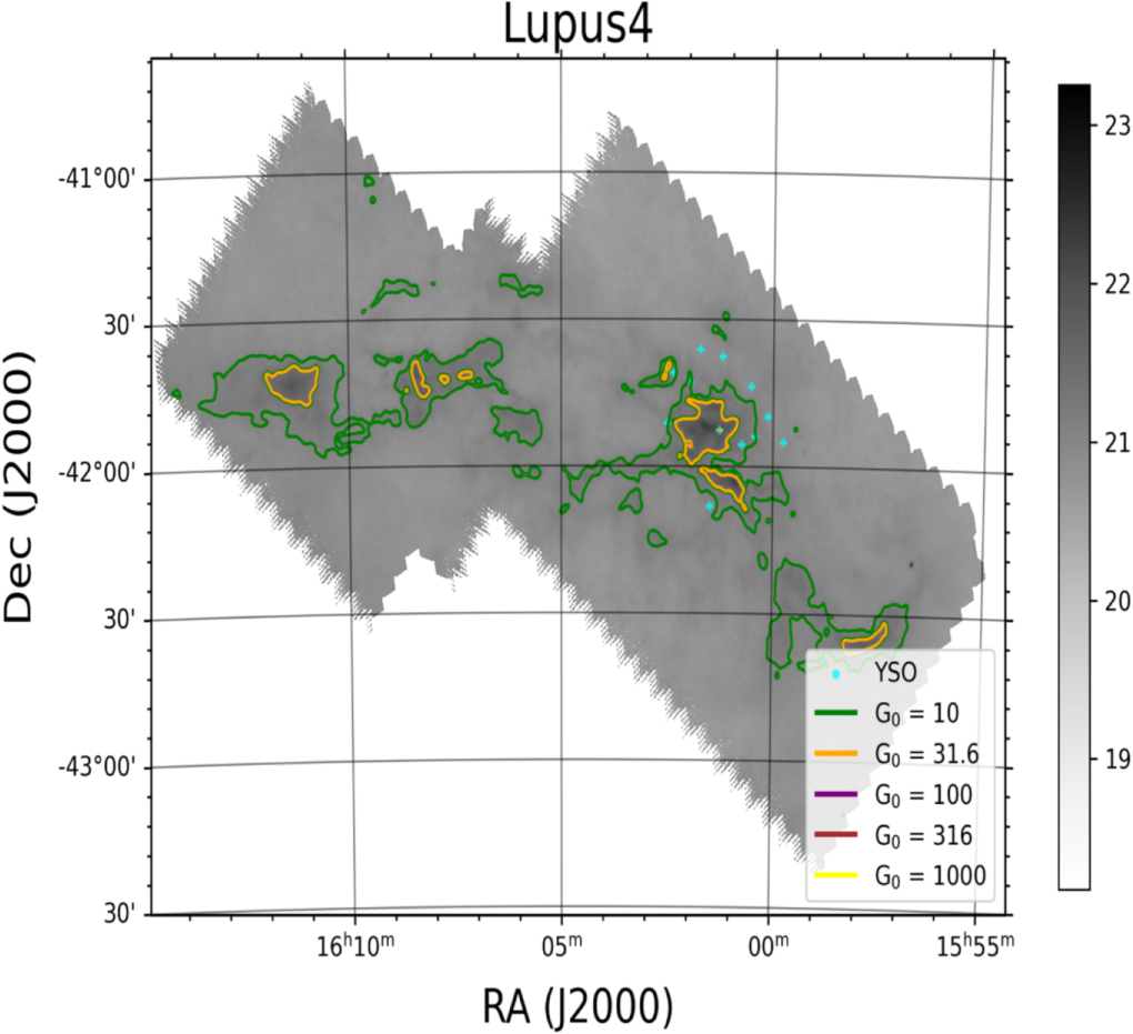 The Distribution of UV Radiation Field in the Molecular Clouds of Gould ...