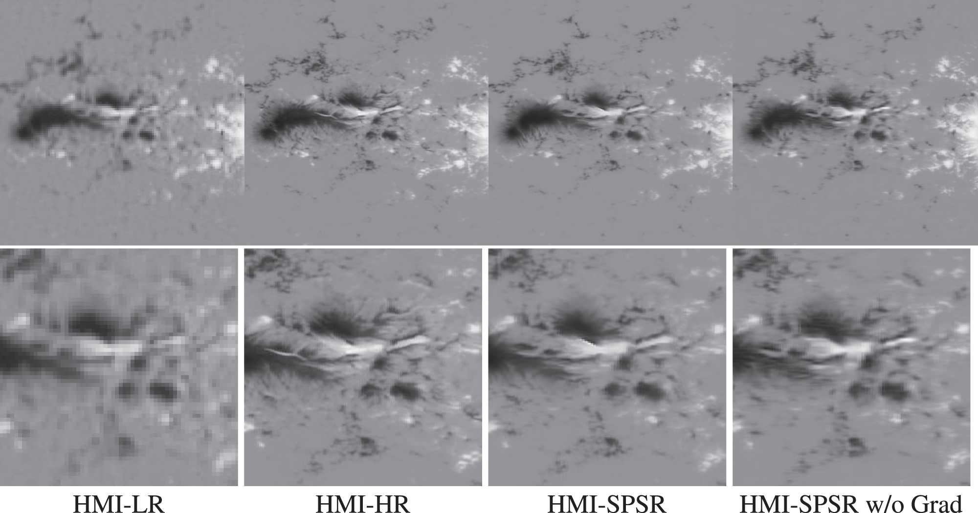 Super-resolution of Solar Magnetograms Using Deep Learning - IOPscience