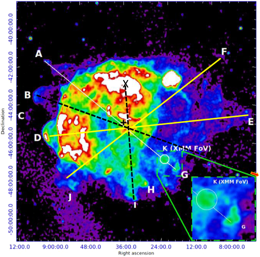 Classifying Core Collapse Supernova Remnants by Their Morphology as ...