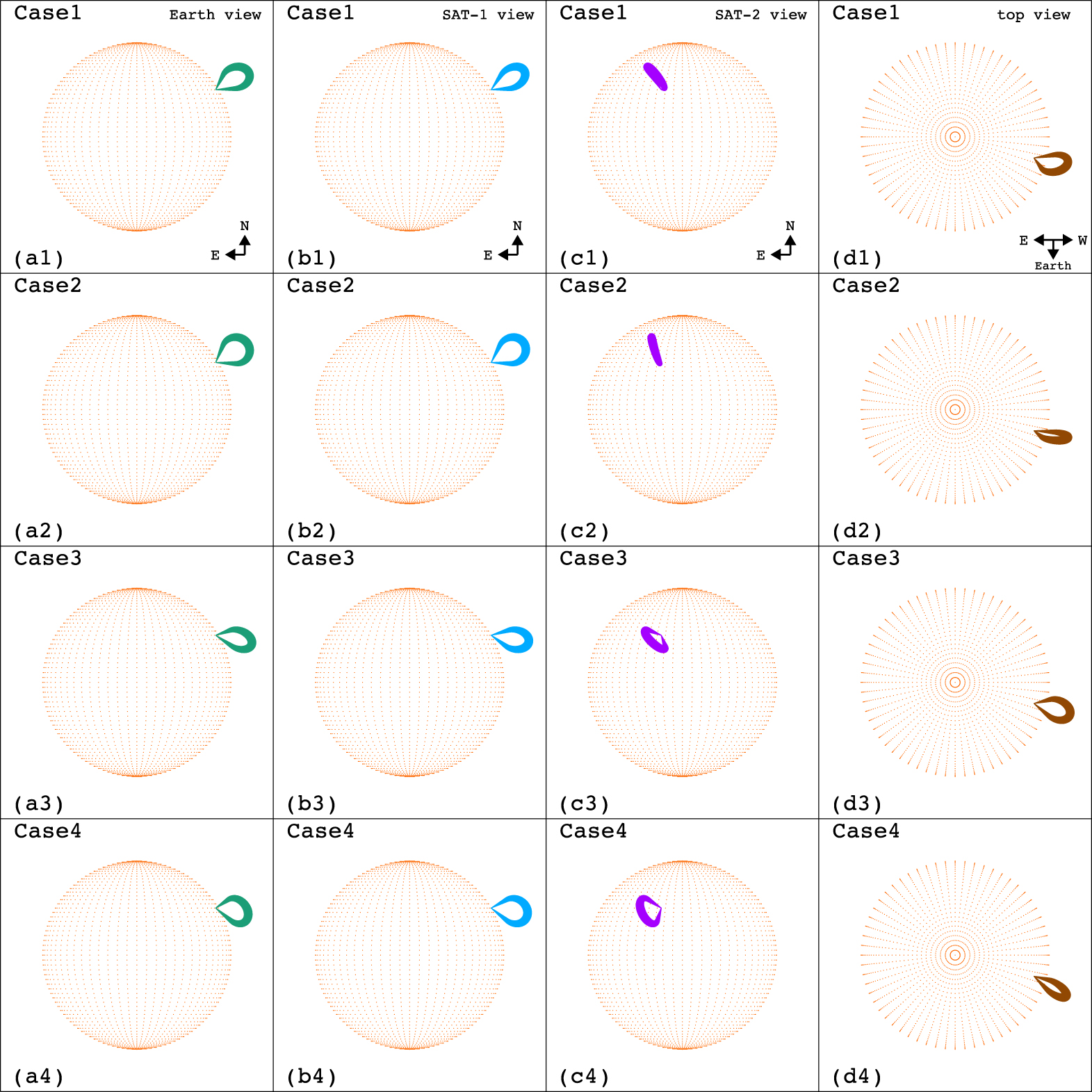 A Revised Graduated Cylindrical Shell Model and its Application to a Prominence Eruption ...