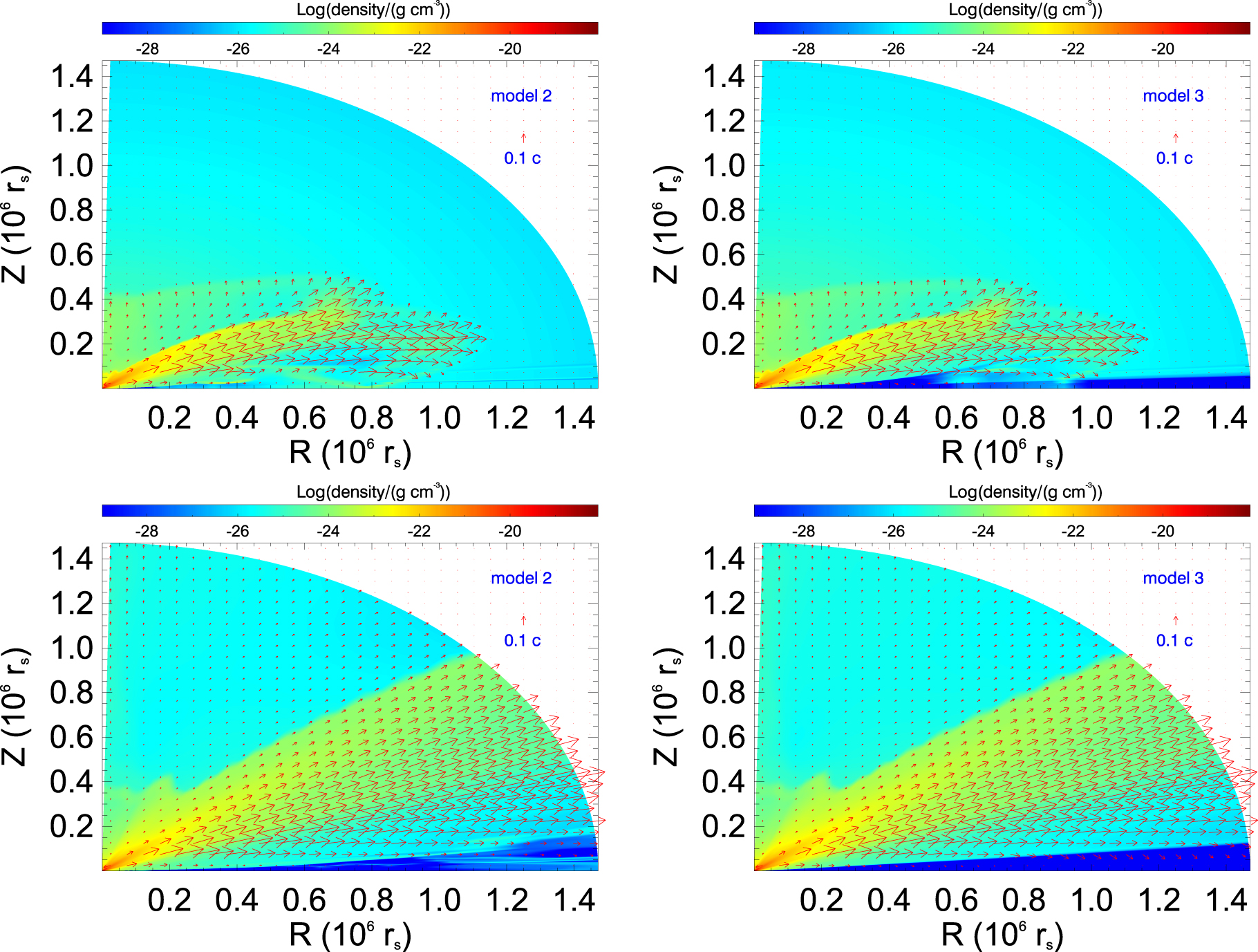 Large-scale Dynamics of Line-driven Winds with the Re-radiation Effect ...