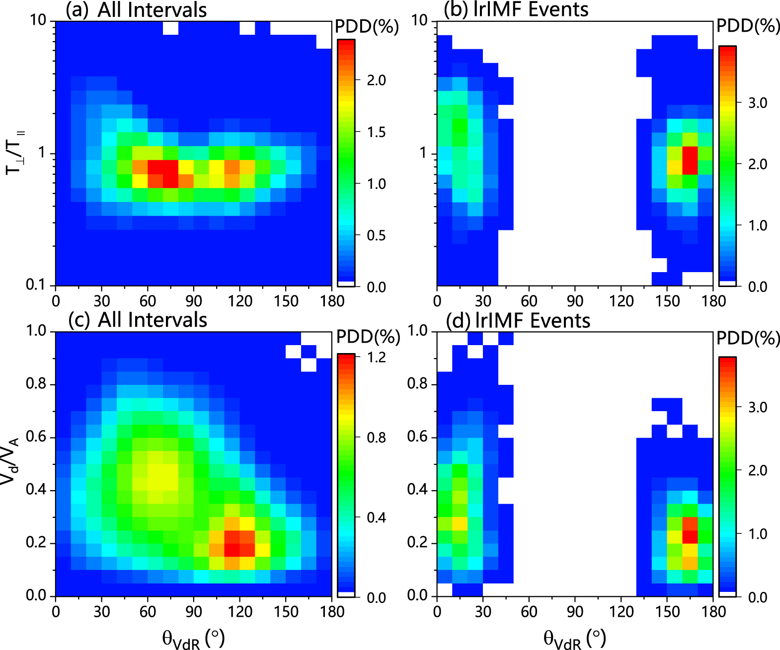 Observation of Small-amplitude Electromagnetic Cyclotron Waves in the ...