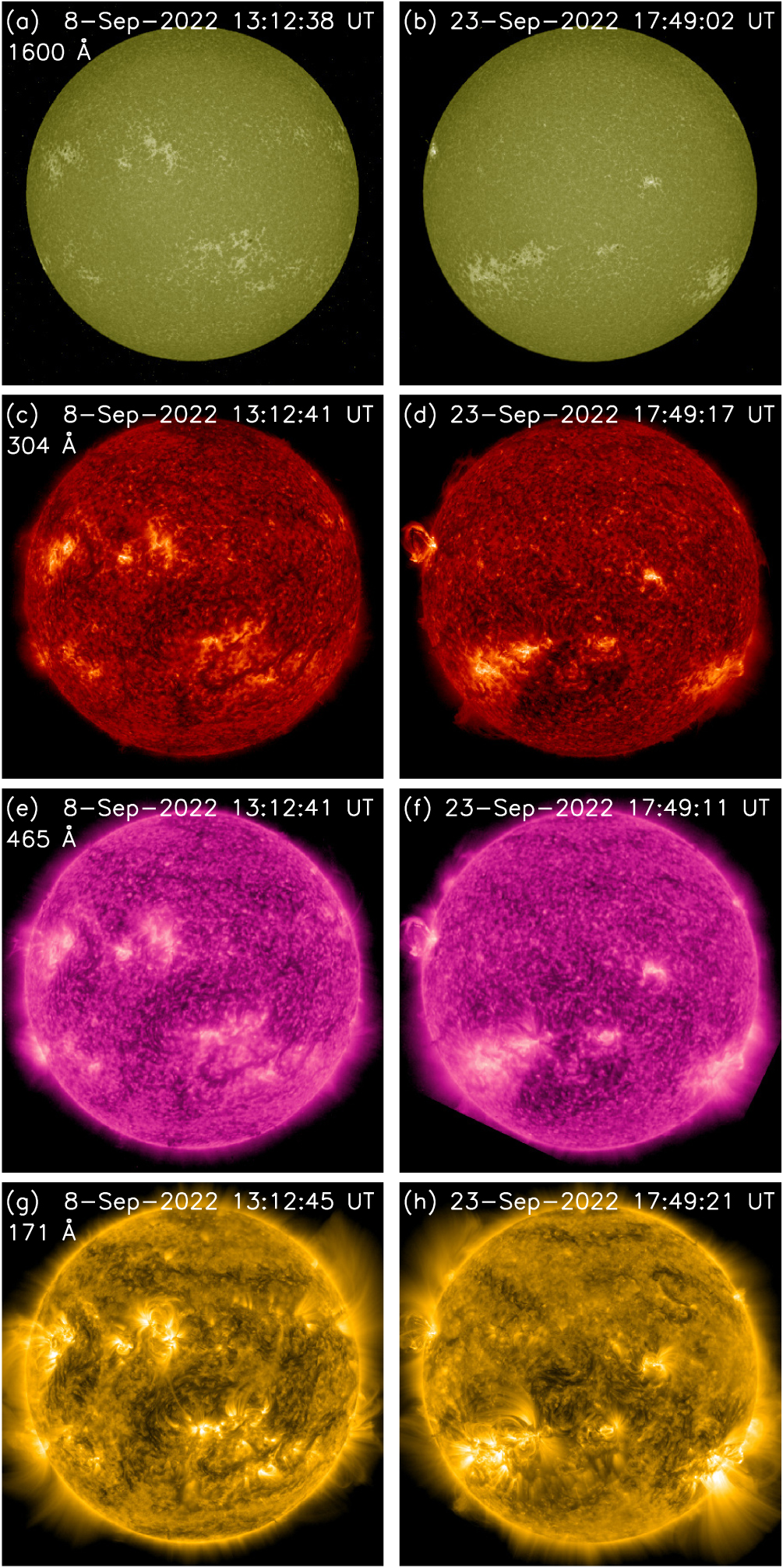 The Solar Upper Transition Region Imager (SUTRI) Onboard the SATech-01 ...
