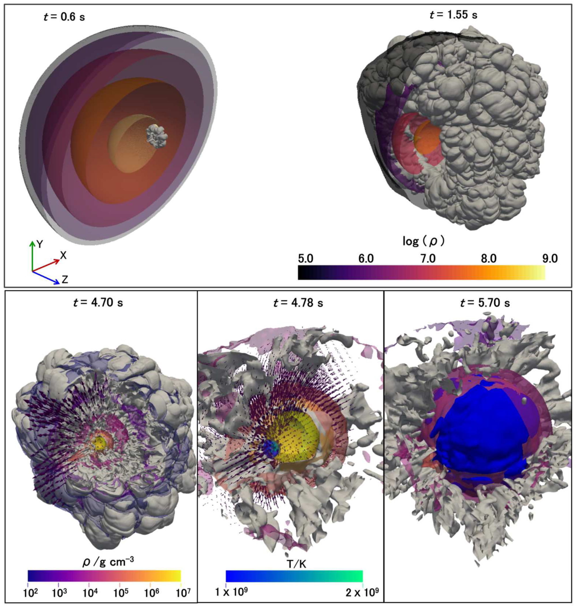 Type Ia Supernova Explosions in Binary Systems: A Review - IOPscience