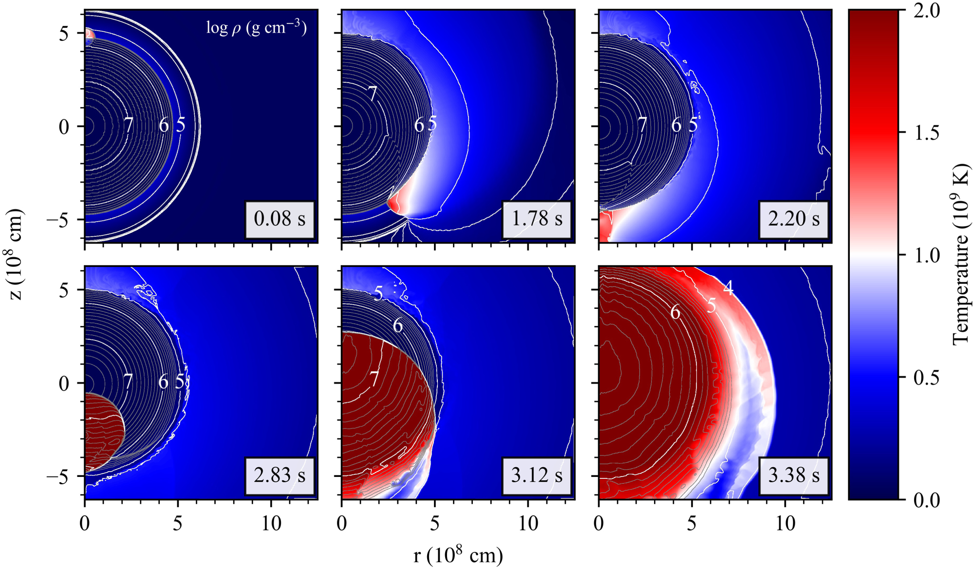 Type Ia Supernova Explosions in Binary Systems: A Review - IOPscience