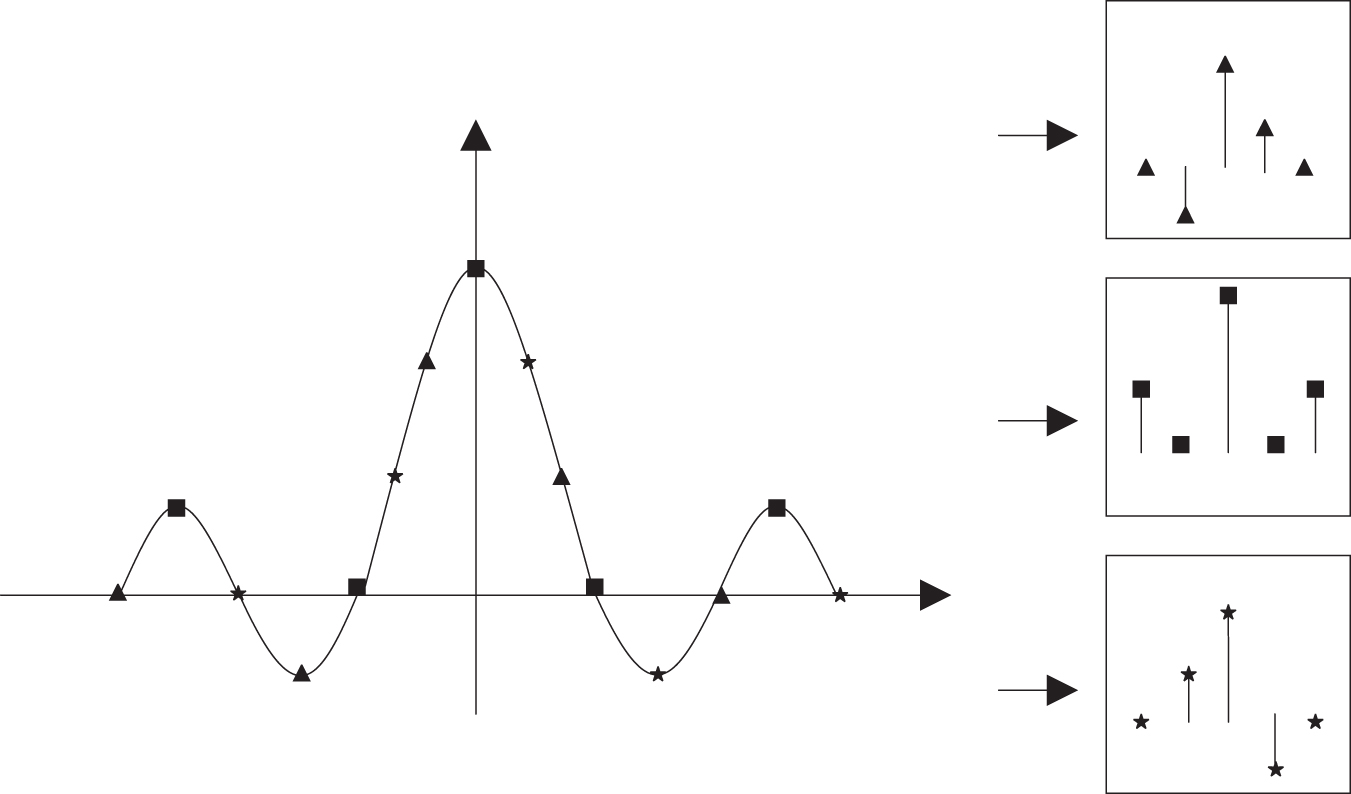 Research on Channelization Techniques of Radio Astronomical Wideband ...