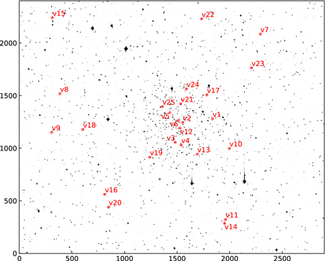 Variable Star Detection in the Field of Open Cluster NGC 188 - IOPscience