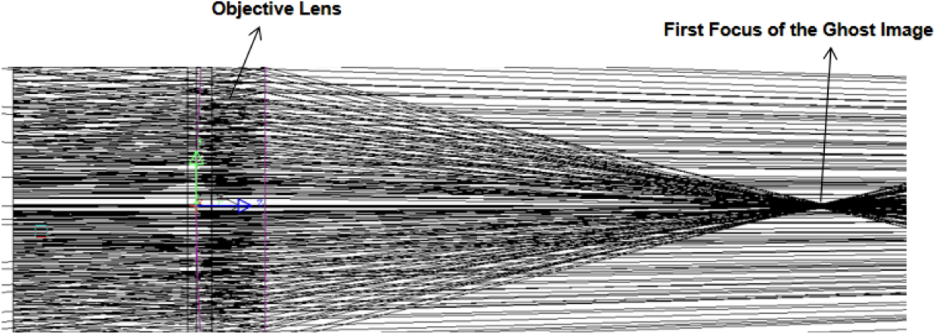 A New Method for Monitoring Scattered Stray Light of an Inner-occulted ...