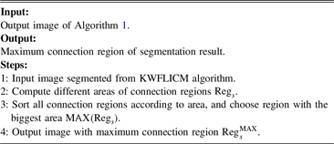 A Hierarchical Method for Locating the Interferometric Fringes of ...