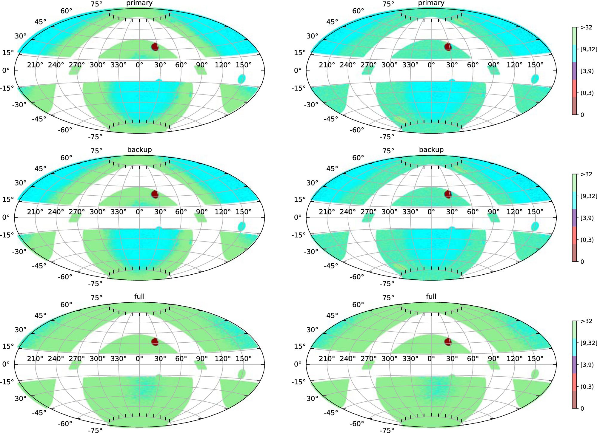 All-sky Guide Star Catalog for CSST - IOPscience