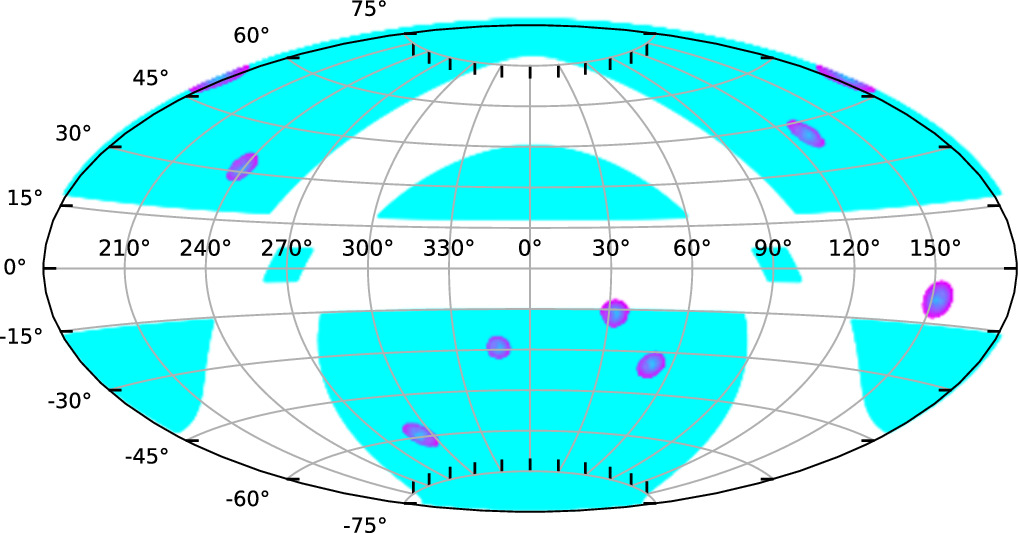 All-sky Guide Star Catalog for CSST - IOPscience