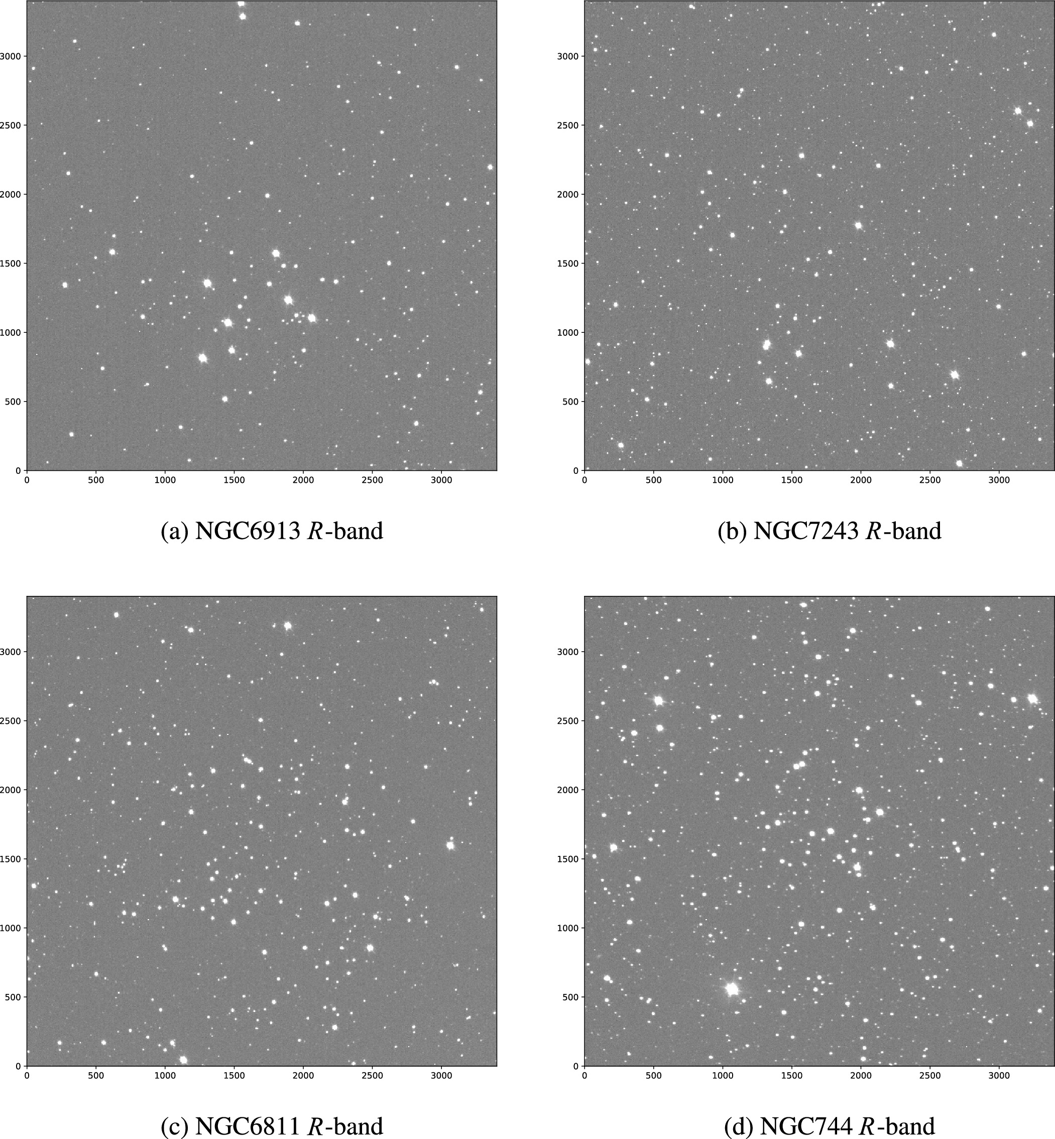 Astronomical Test with CMOS on the 60 cm Telescope at the Xinglong ...
