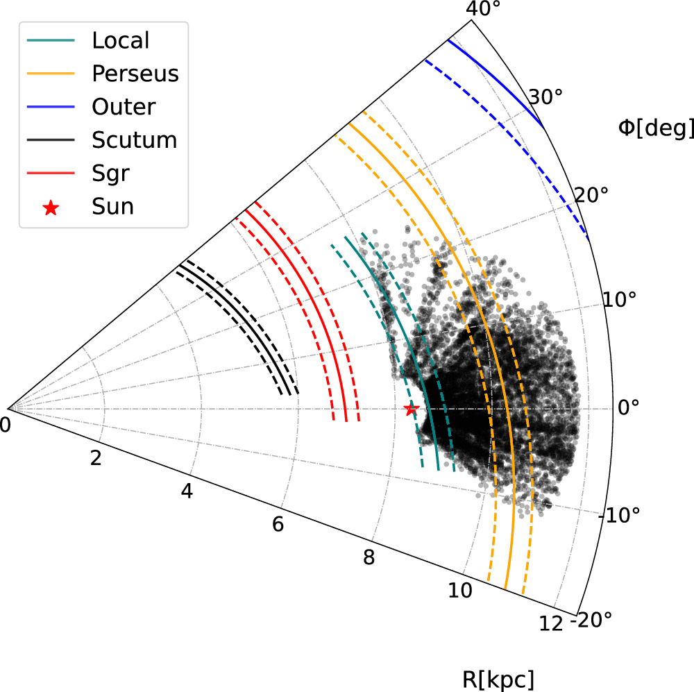 An Asymmetric Galactic Stellar Disk Traced by OB-type Stars from LAMOST ...