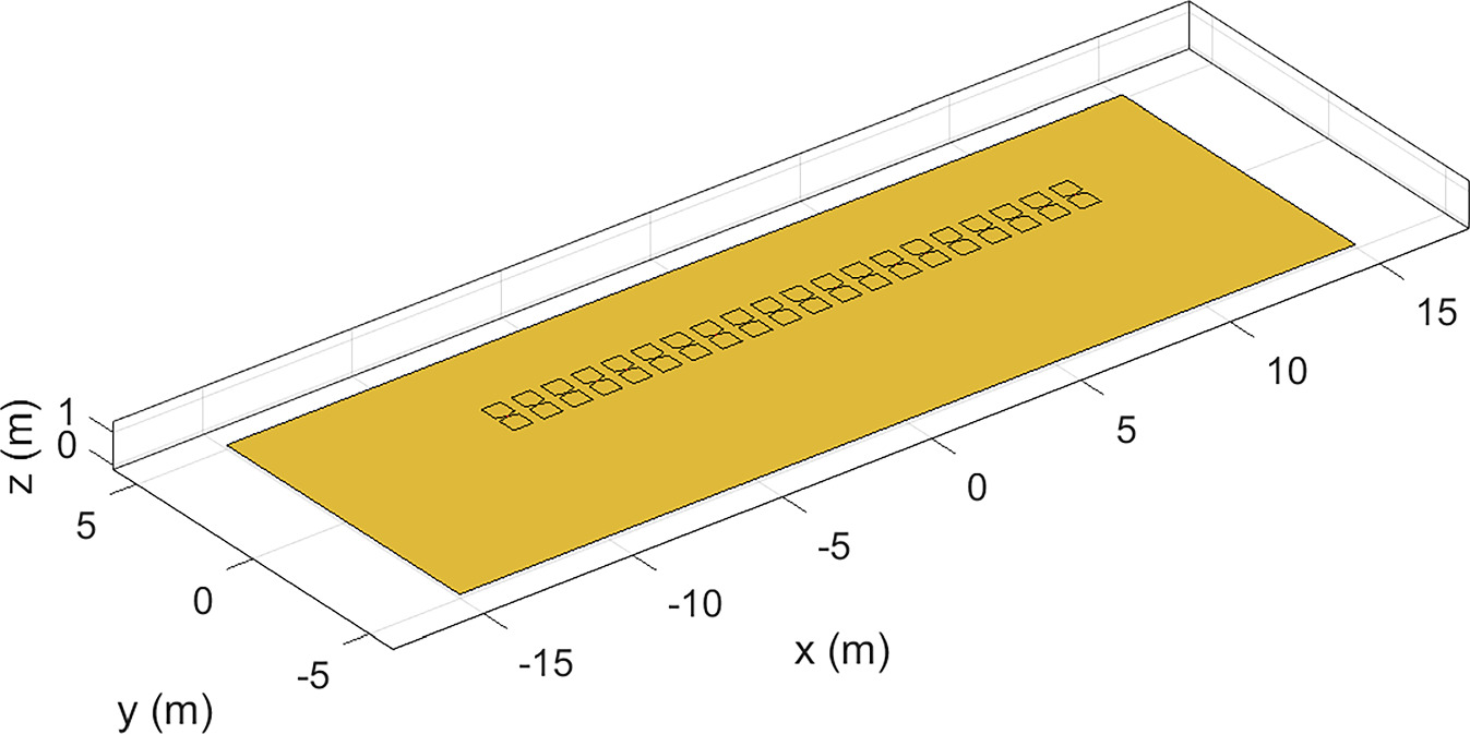 The Short-spacing Interferometer Array for Global 21 cm Signal ...