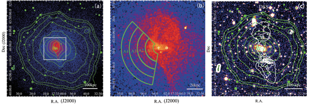 Revealing a Major Merger in the Nearby Galaxy Group IC 1262 with ...