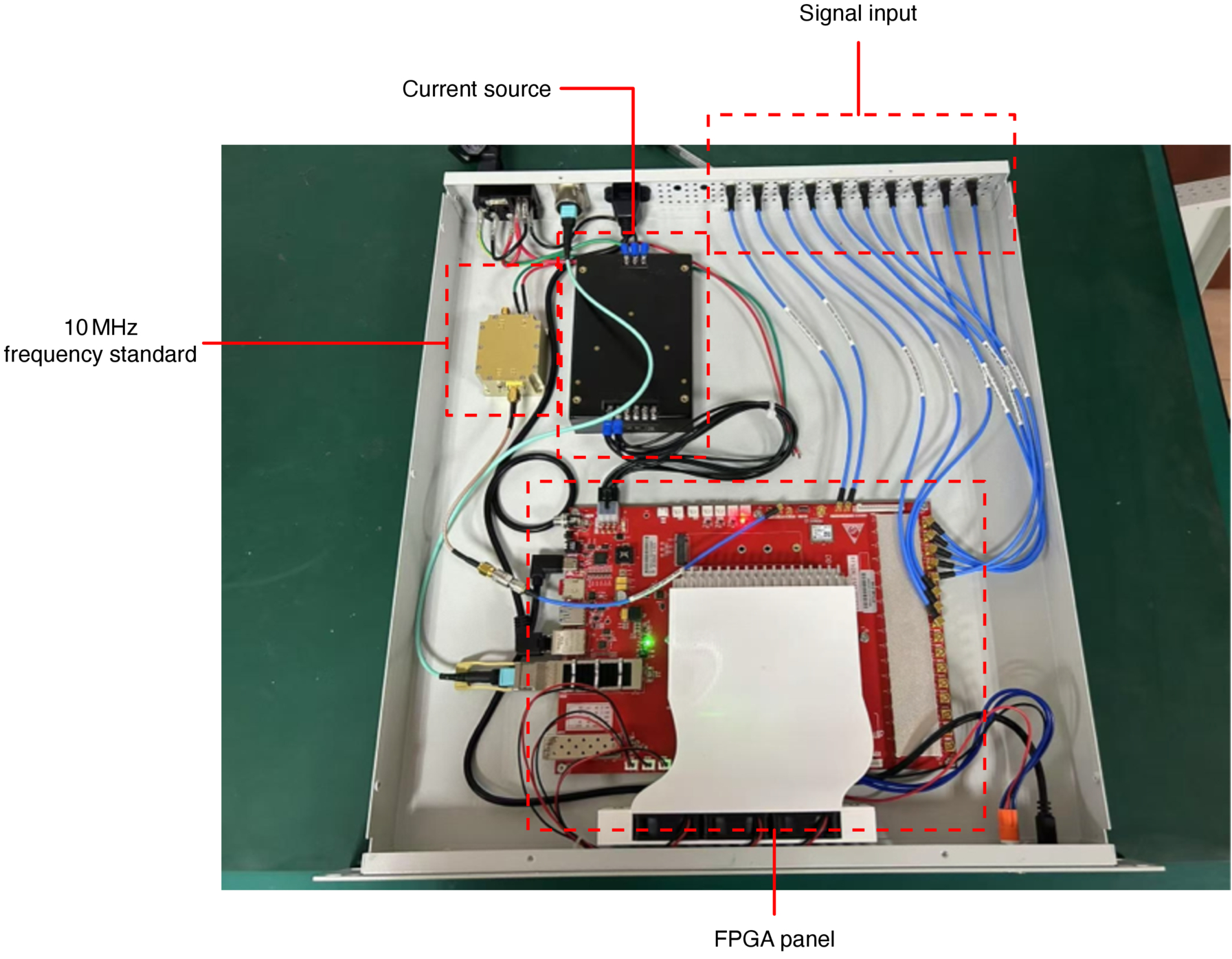 Design and Validation of a New RFSoC Based Digital Receiver System ...