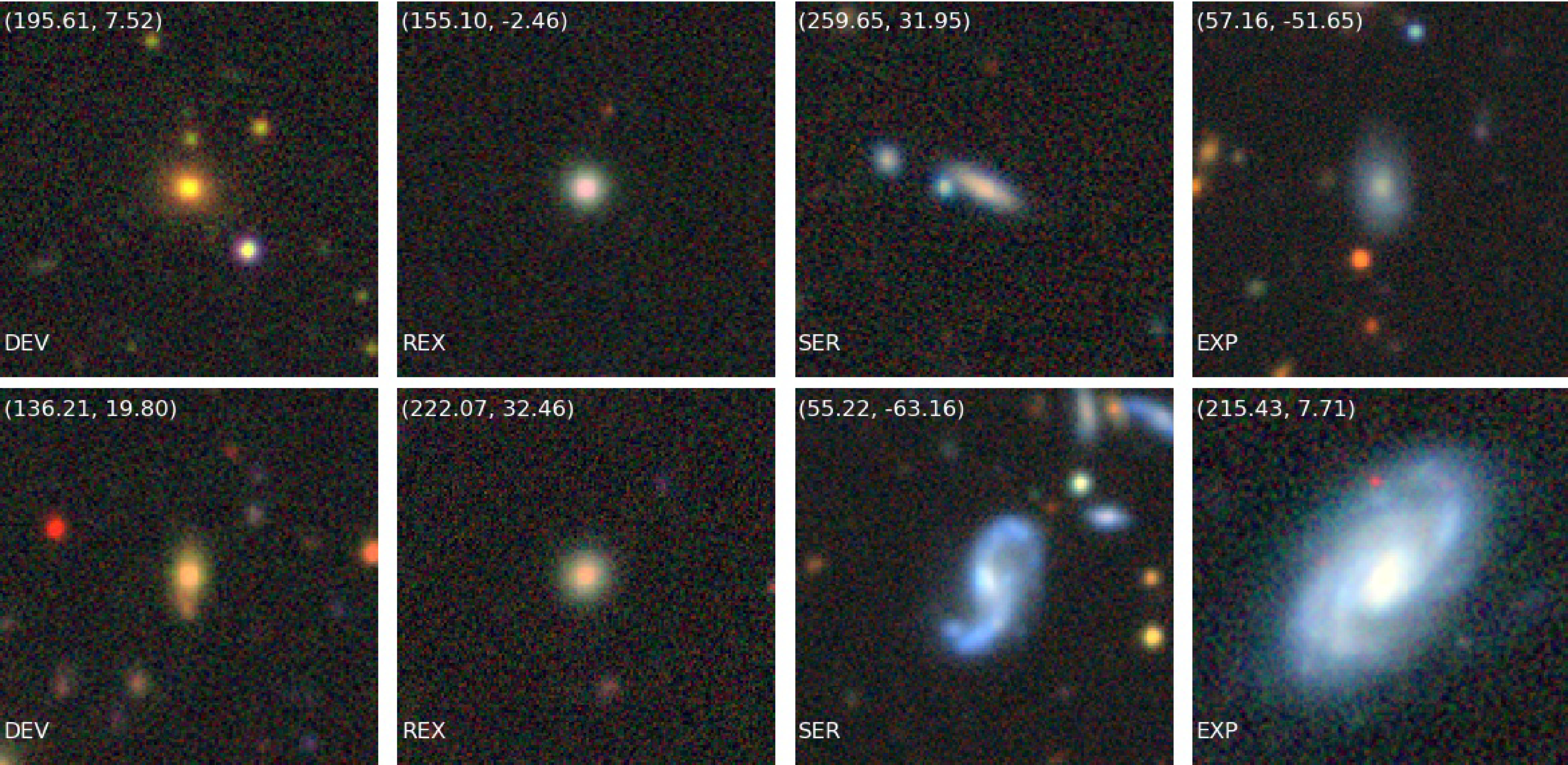 Prediction of Stellar Mass and Star Formation Rate for Low-redshift ...