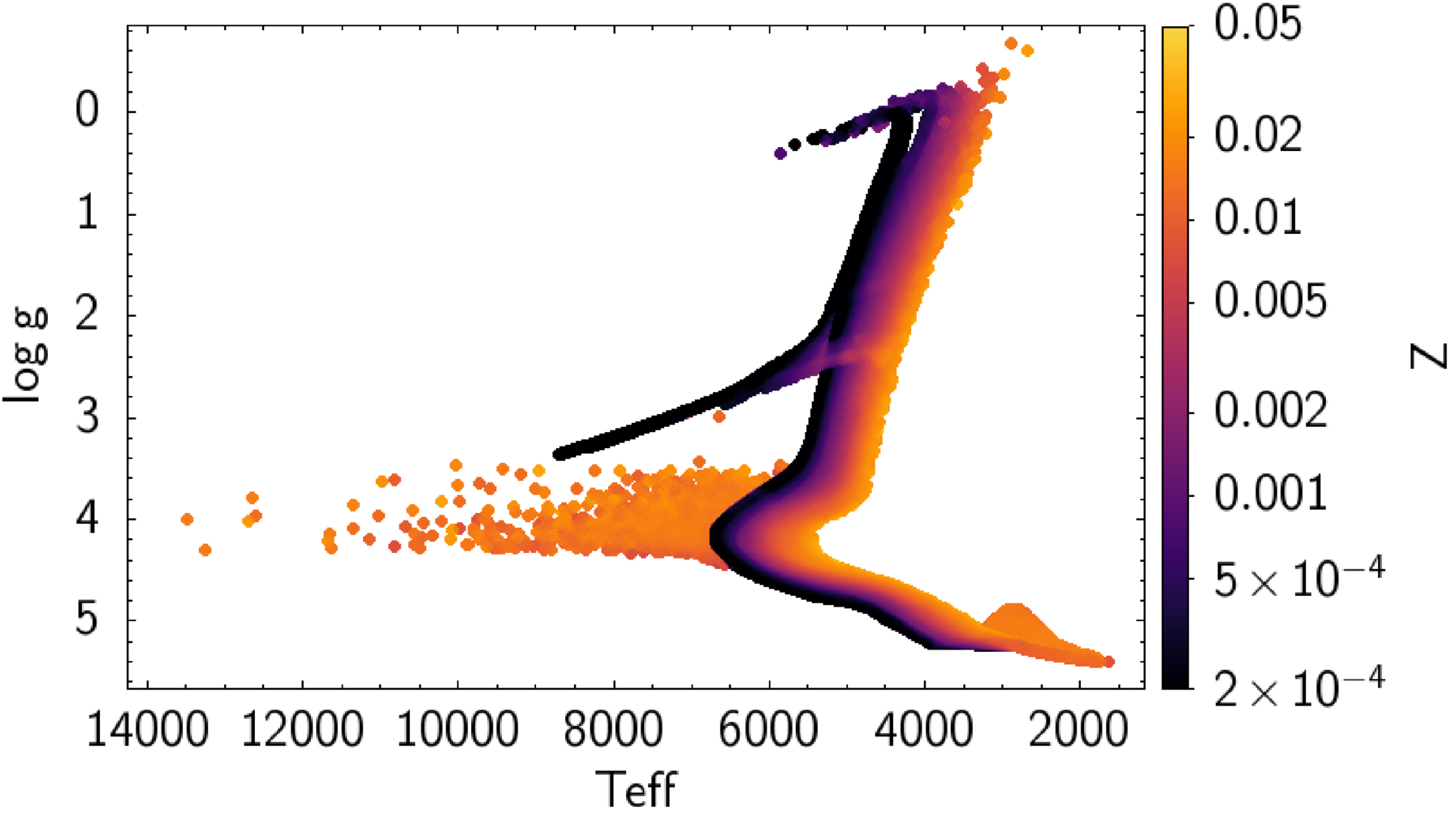 Mock Observations for the CSST Mission: Main Surveys–An Overview of ...