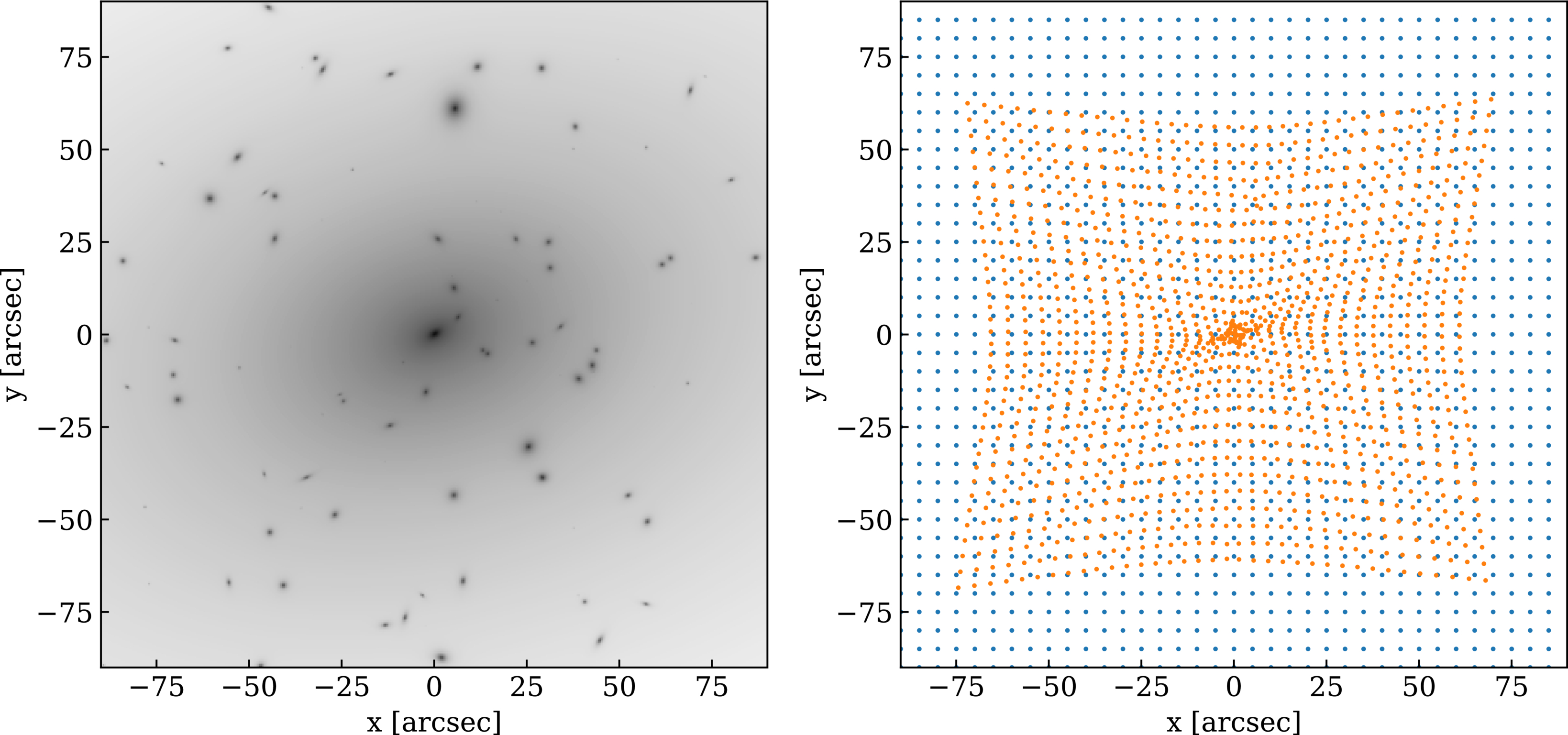 Mock Observations for the CSST Mission: Multi-Channel Imager—The ...