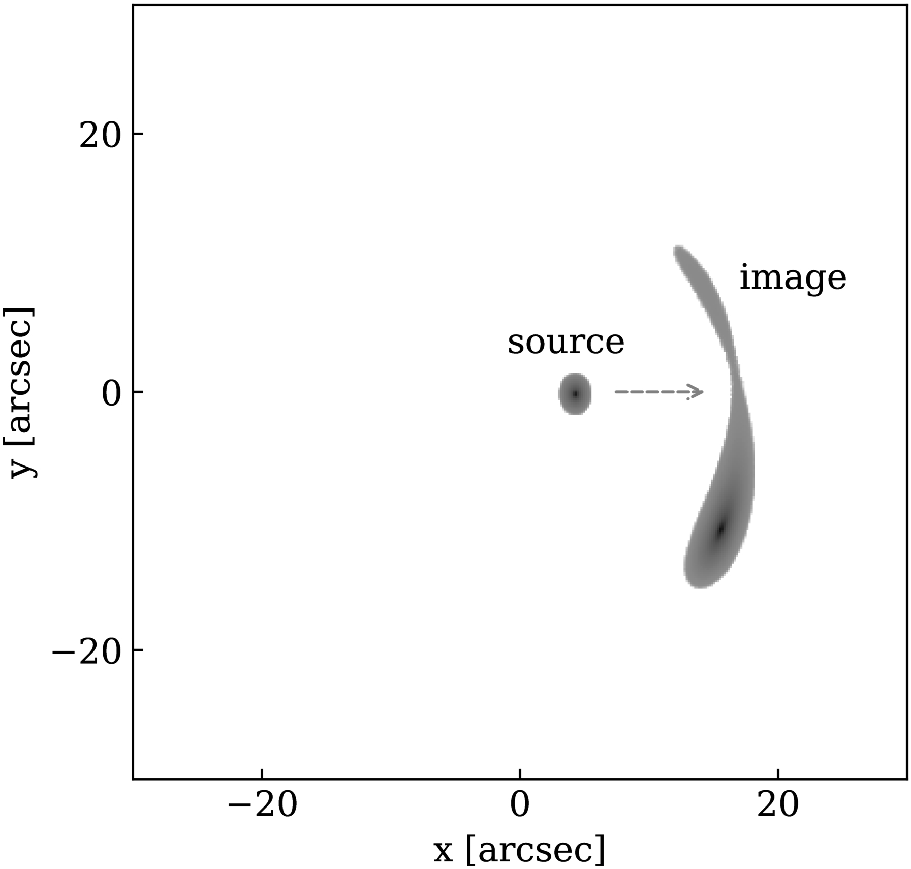 Mock Observations for the CSST Mission: Multi-Channel Imager—The ...