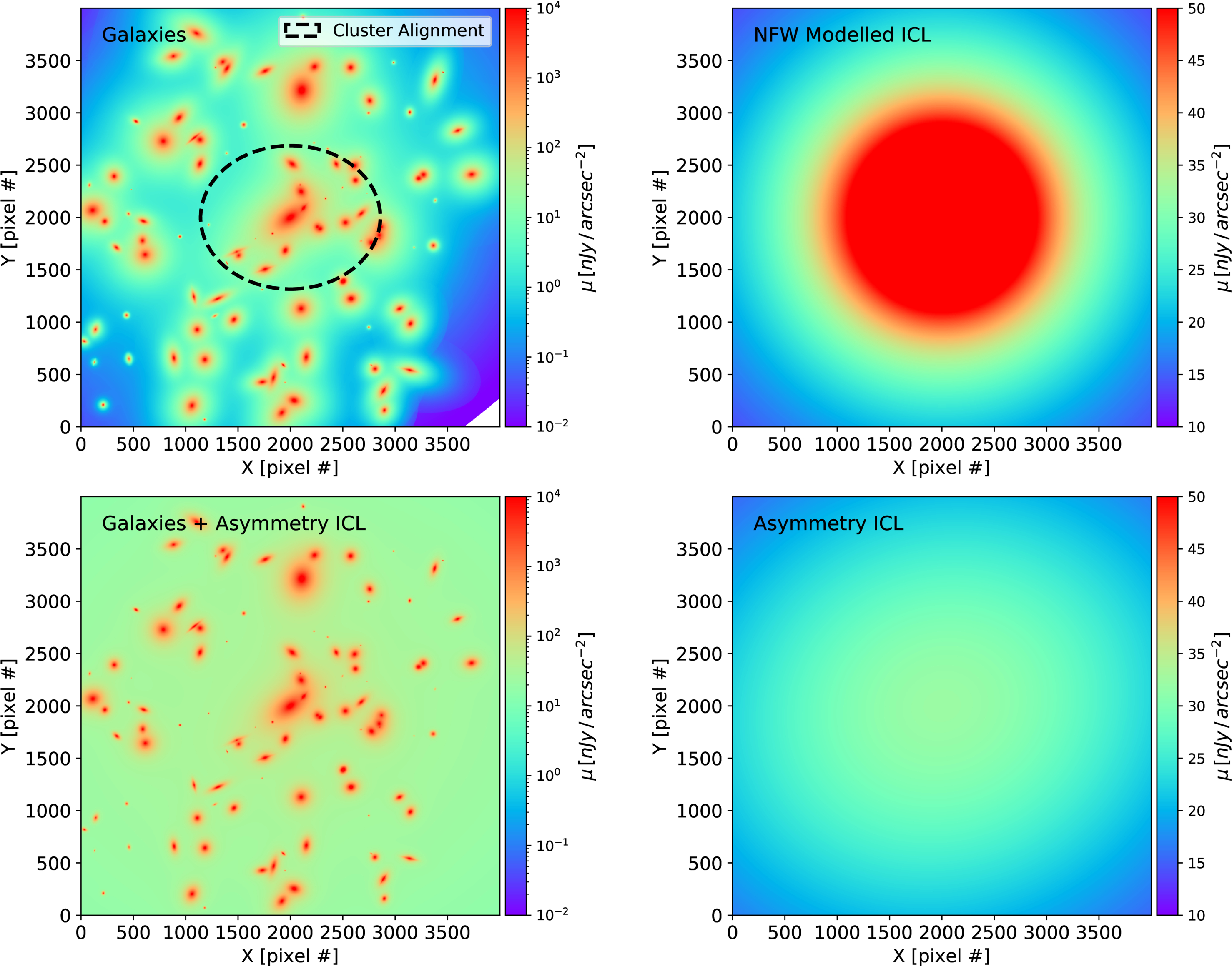 Mock Observations for the CSST Mission: Multi-Channel Imager—The ...