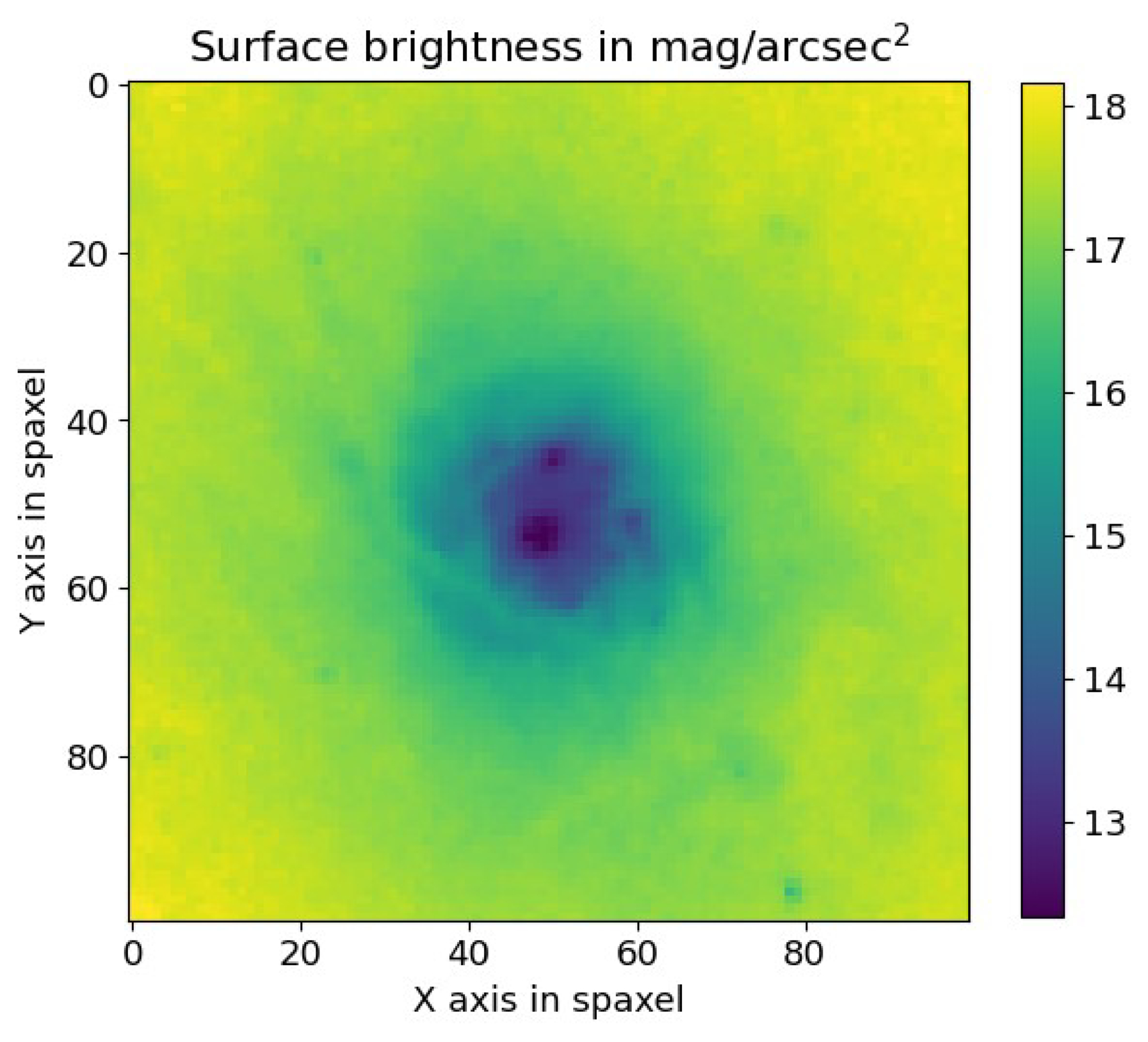 Mock Observations for the CSST Mission: Integral Field Spectrograph ...