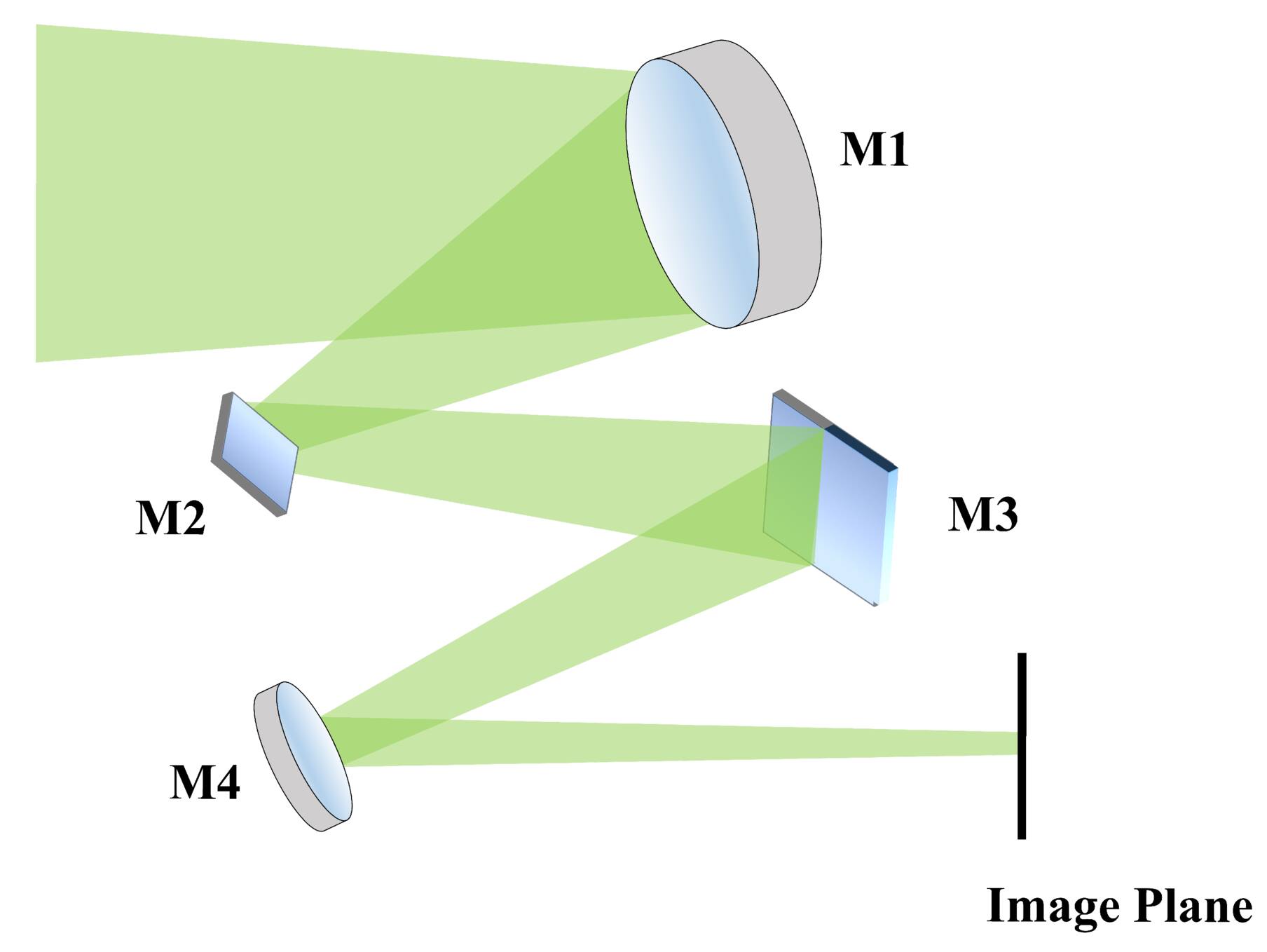 Mock Observations for the CSST Mission: Integral Field Spectrograph ...