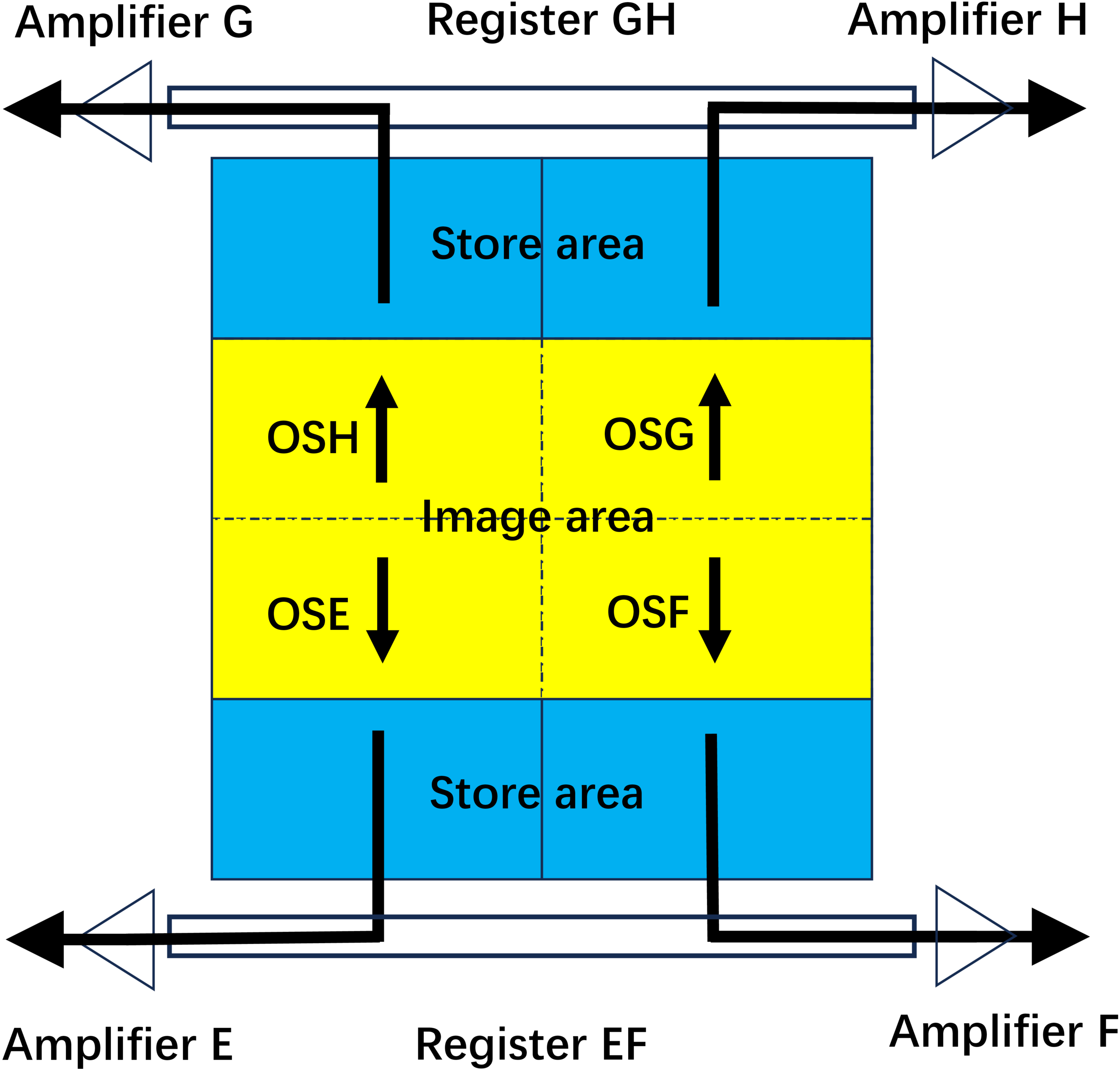 Mock Observations for the CSST Mission: Integral Field Spectrograph ...