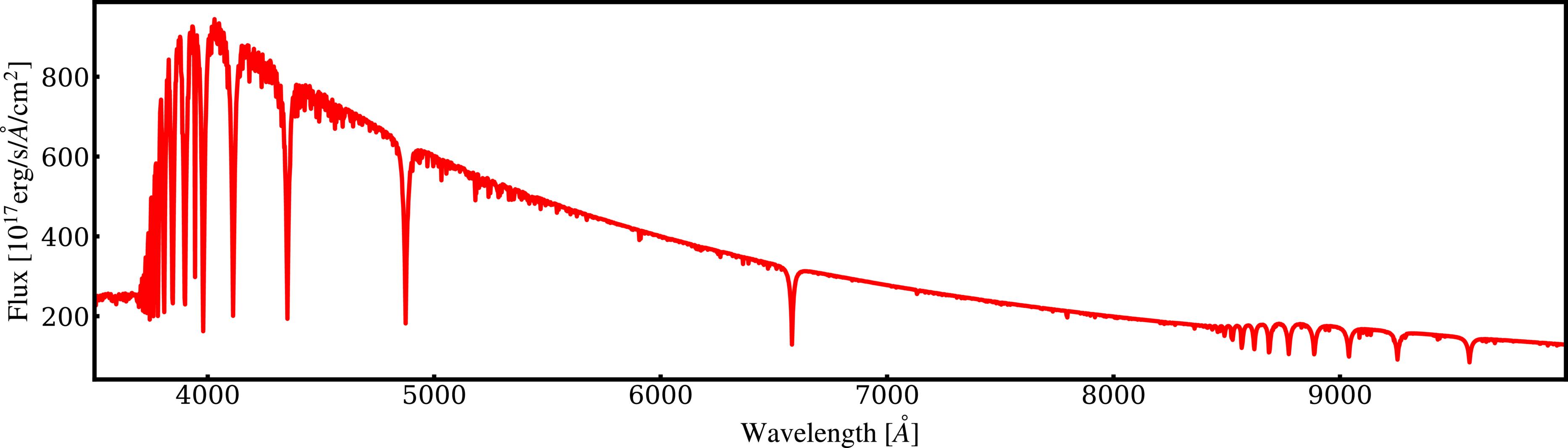 Mock Observations for the CSST Mission: Integral Field Spectrograph ...