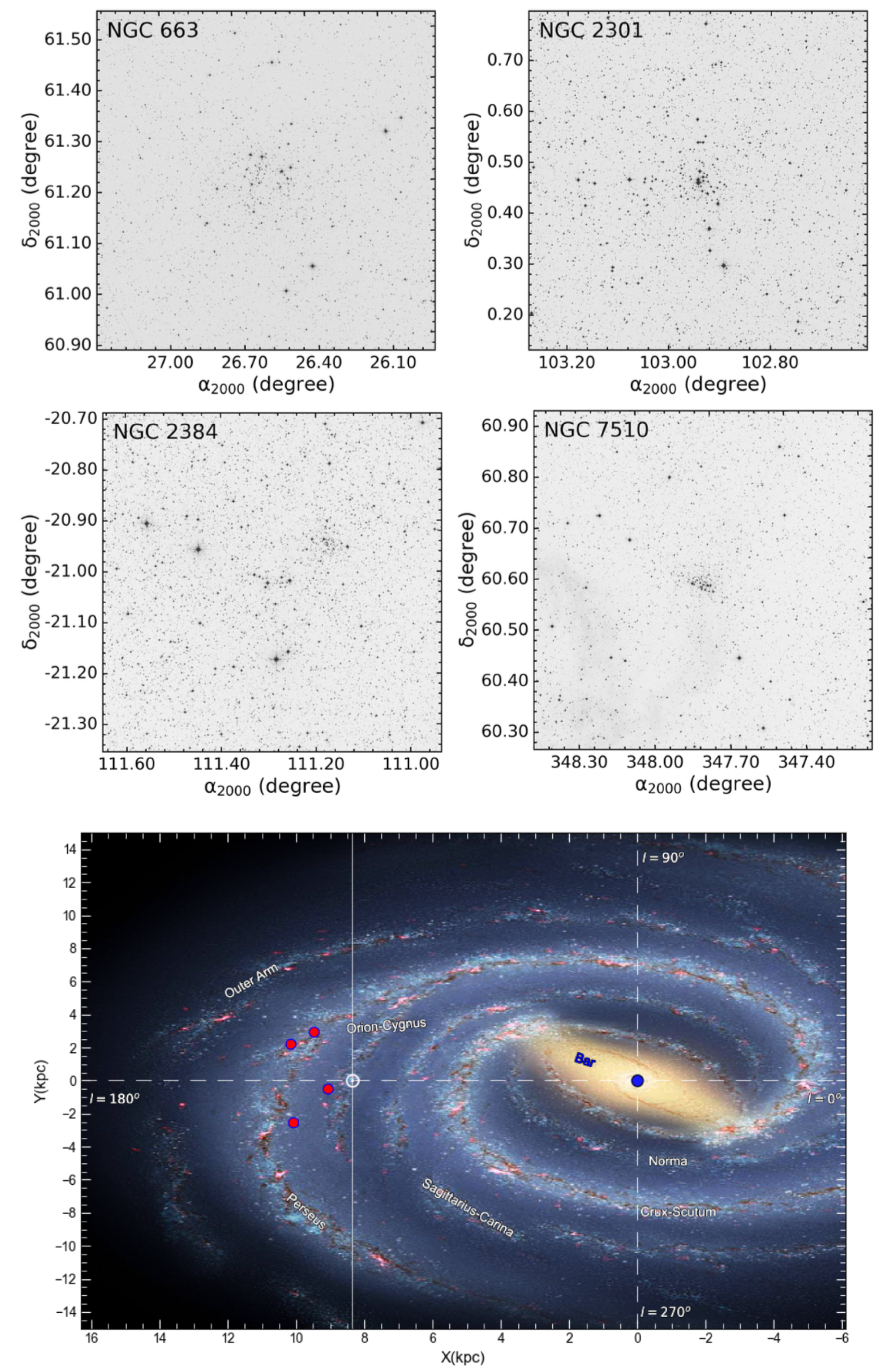 Exploring the Structure and Evolution of Four Young Open Clusters near ...