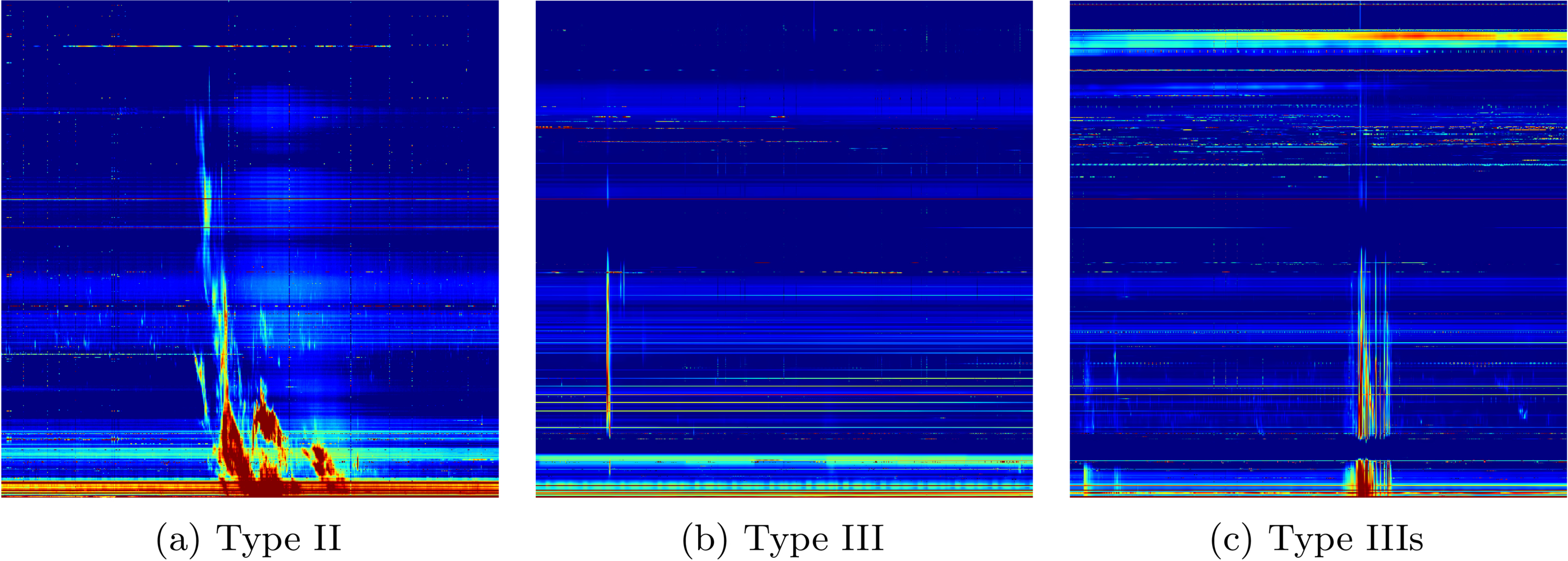 Dataset for Recognition and Detection Based on Solar Radio Spectrogram ...