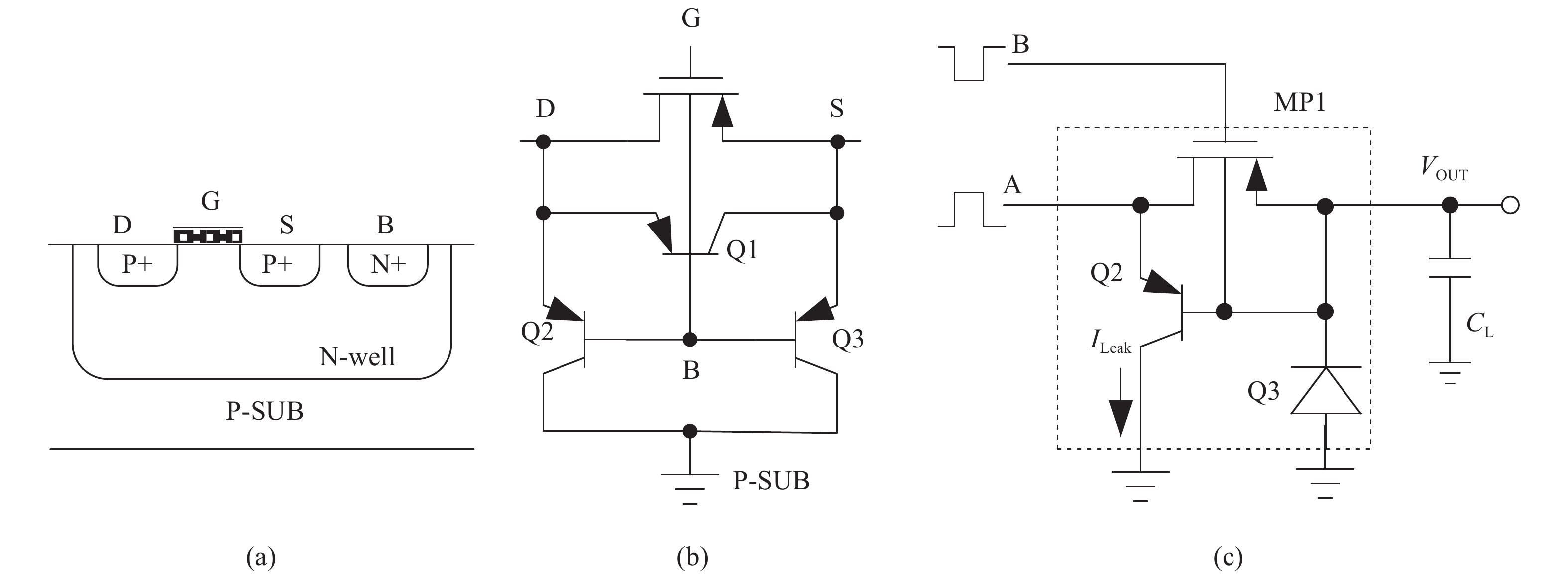 A high-efficiency charge pump in BCD process for implantable medical ...