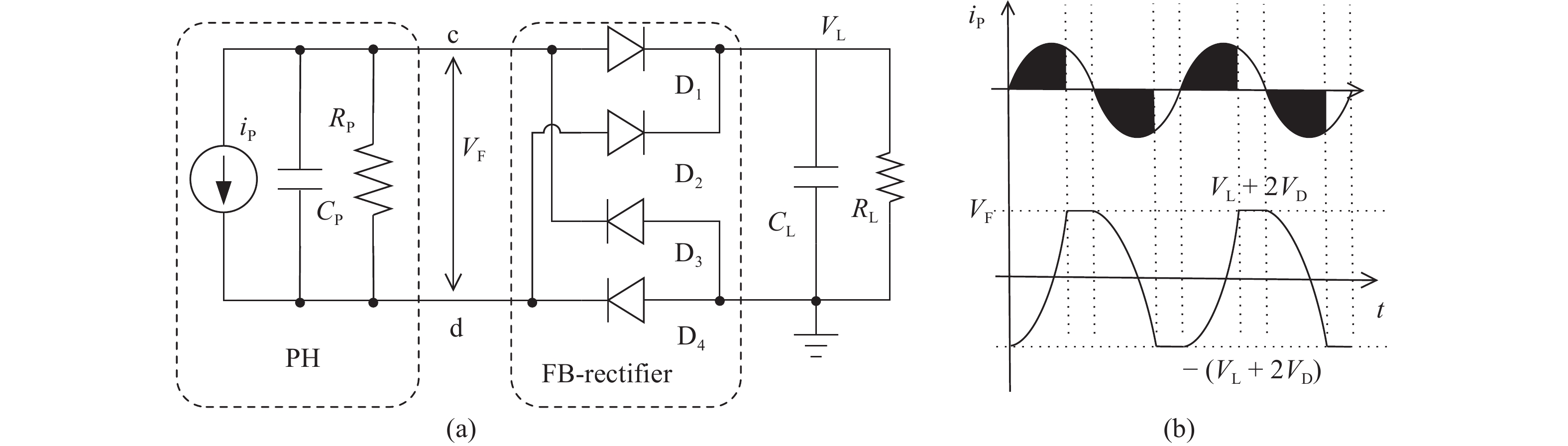 A self-powered piezoelectric energy harvesting interface circuit with efficiency-enhanced P-SSHI ...